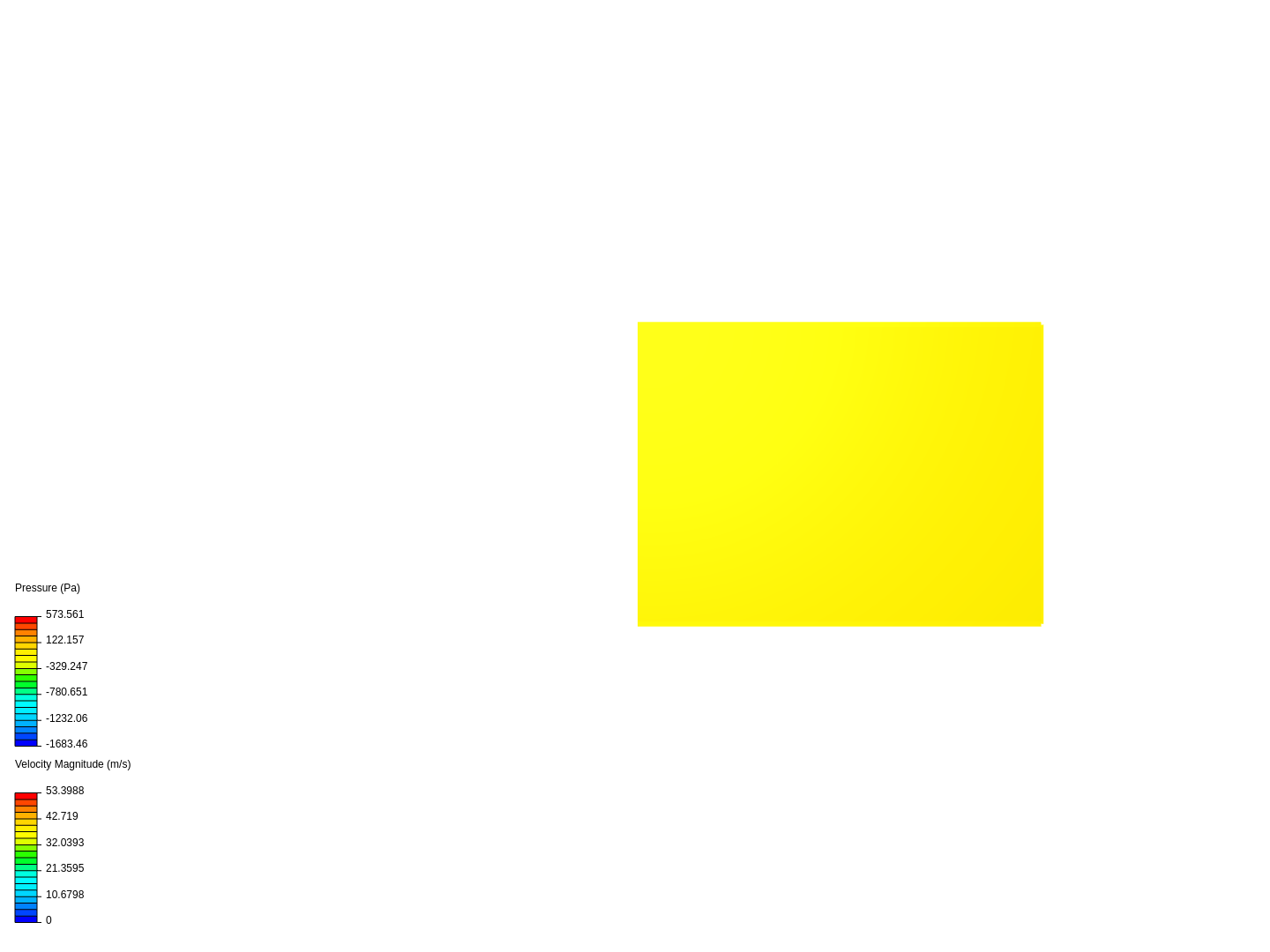 Single Wing Analysis by 000xwh | SimScale