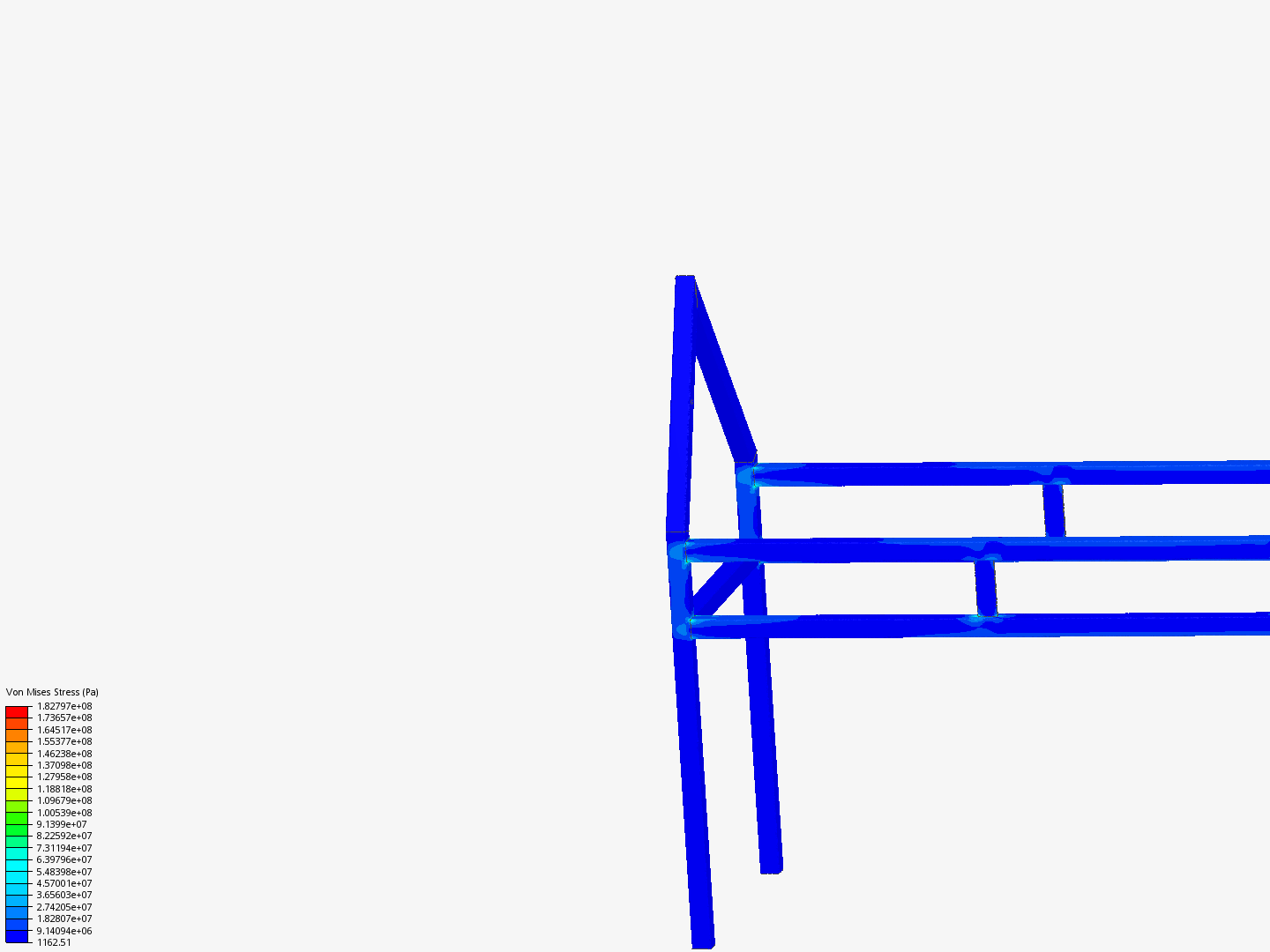 stojisce by 007 | SimScale
