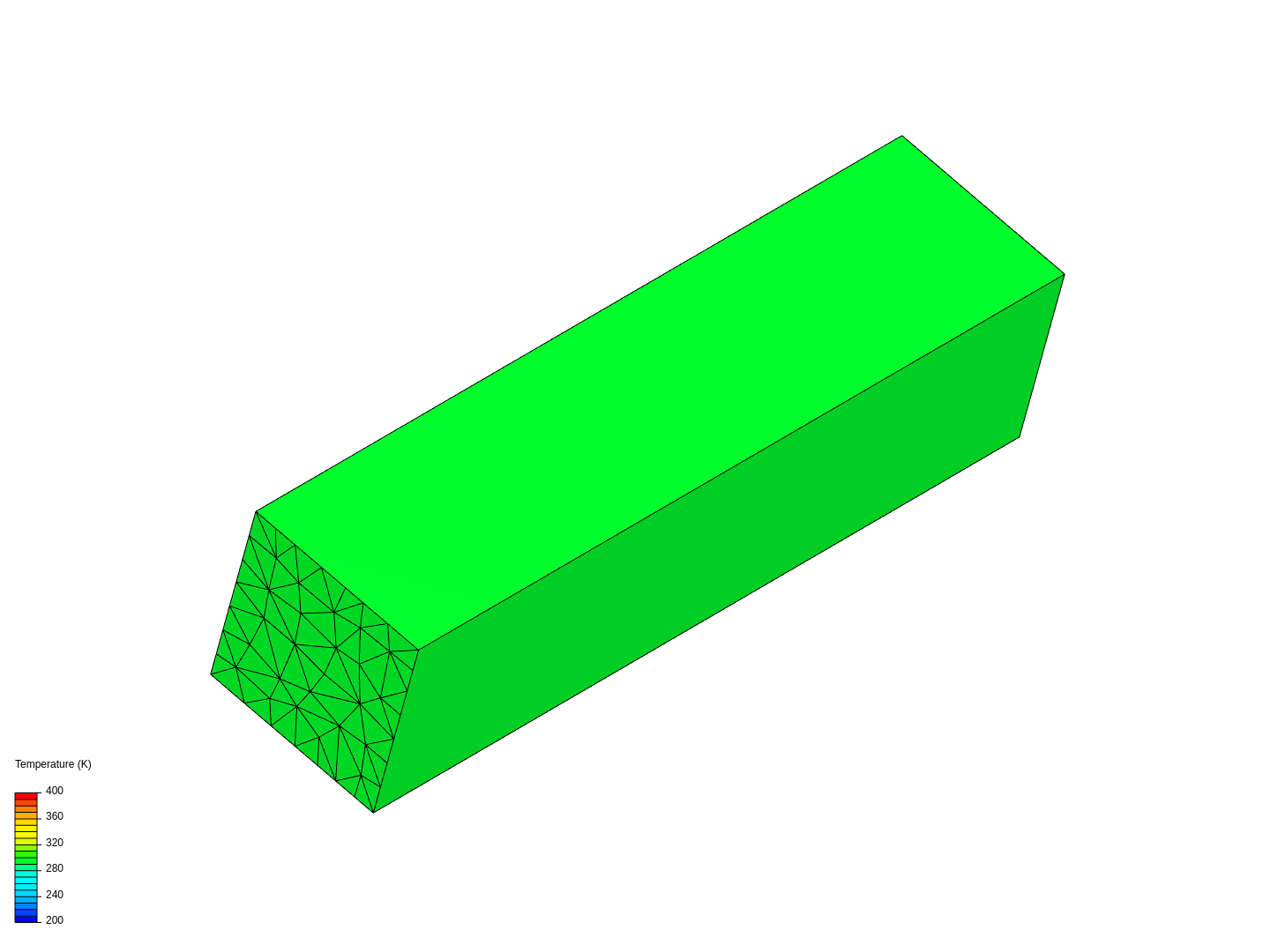 Square rod - Copy by 01271499348j | SimScale