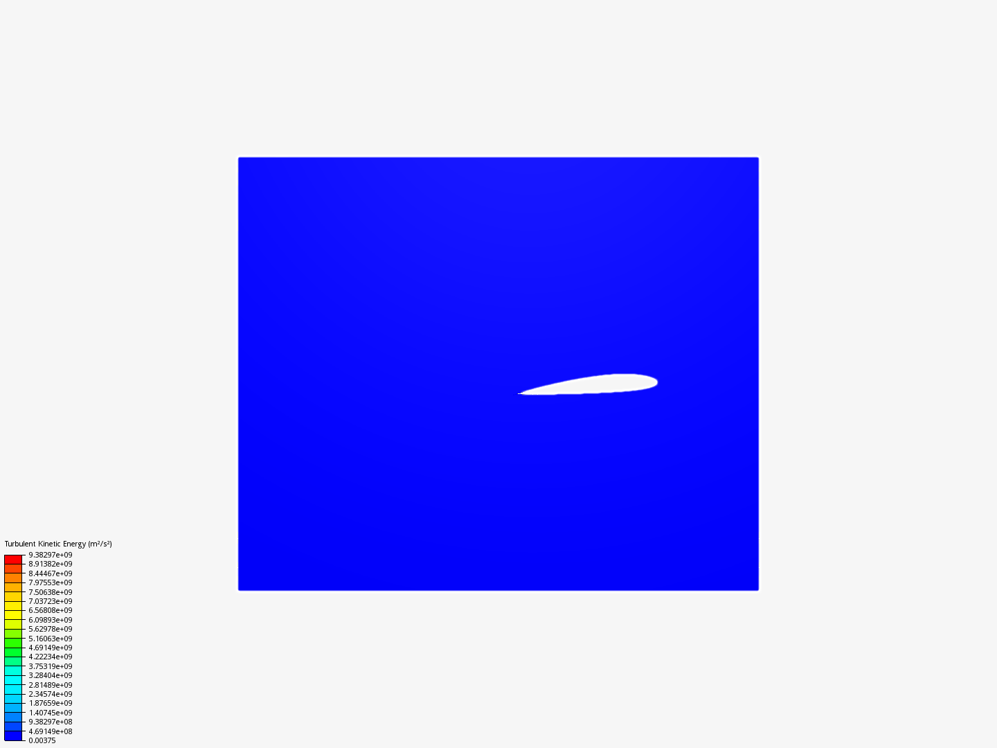 Virtual wind tunnel Cessna 2021 (2) by 0321603 | SimScale