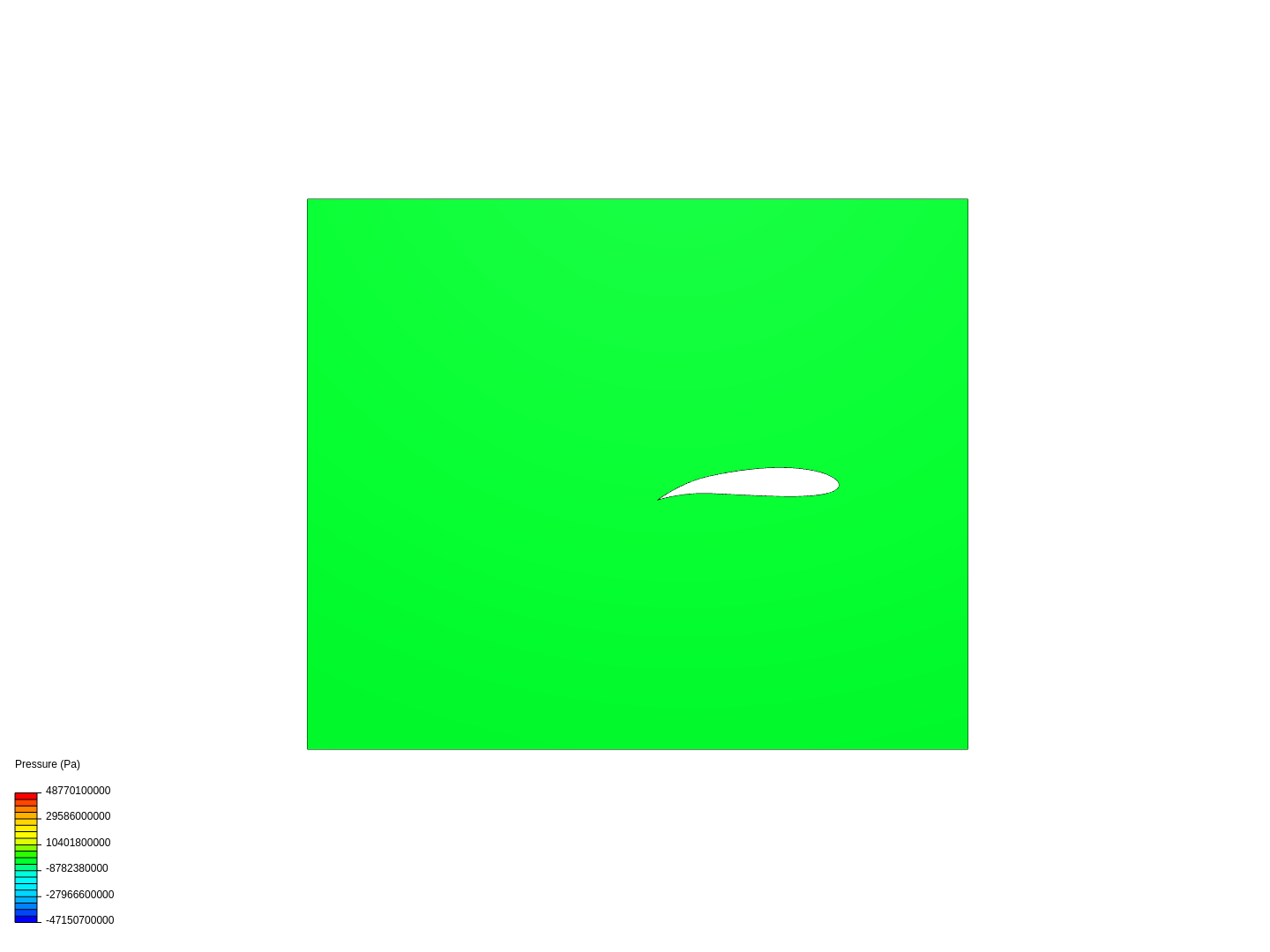 Virtual wind tunnel Thunderbolt 2021 (2) by 0321603 | SimScale