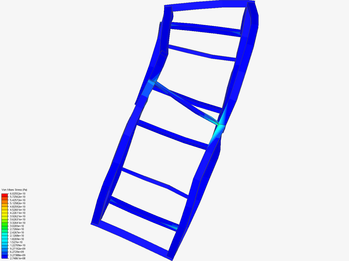 bridge sim by 0358052 | SimScale