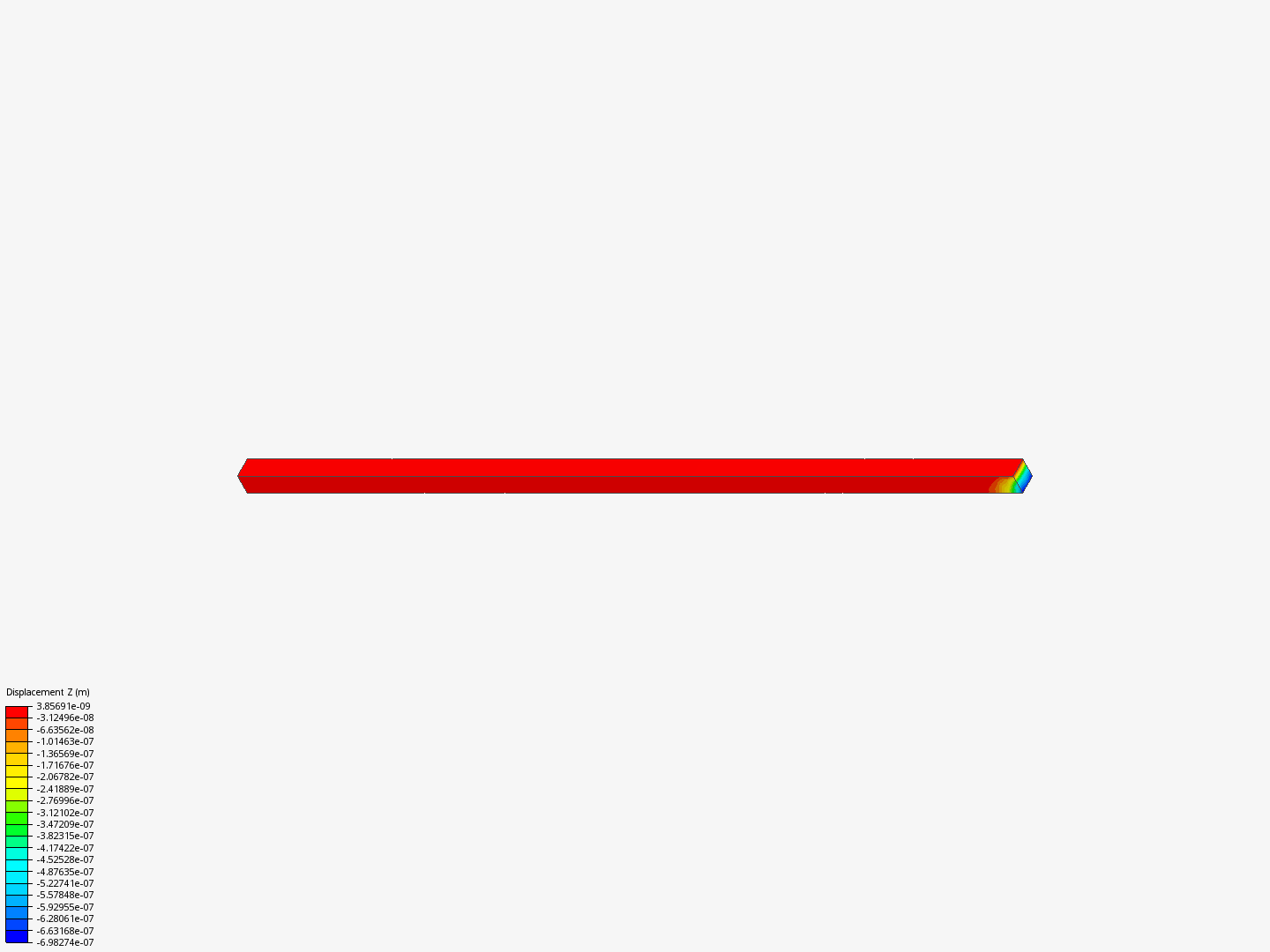 abcde by 03_m_uchida | SimScale