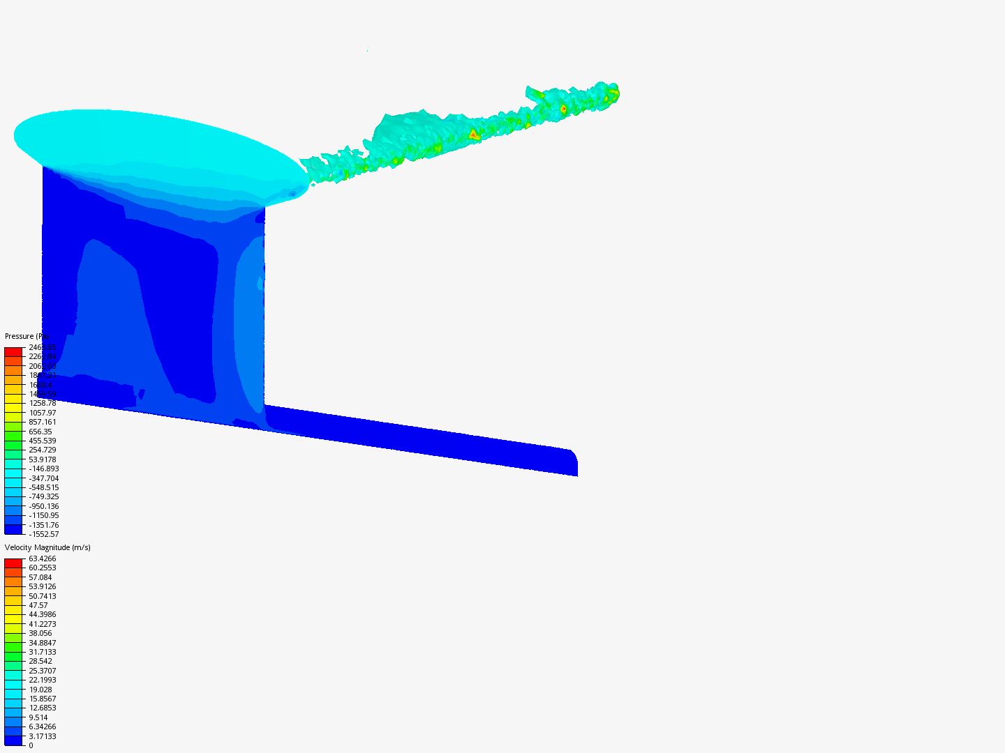 CFD TEST REAR WING by 085a361934a240 | SimScale