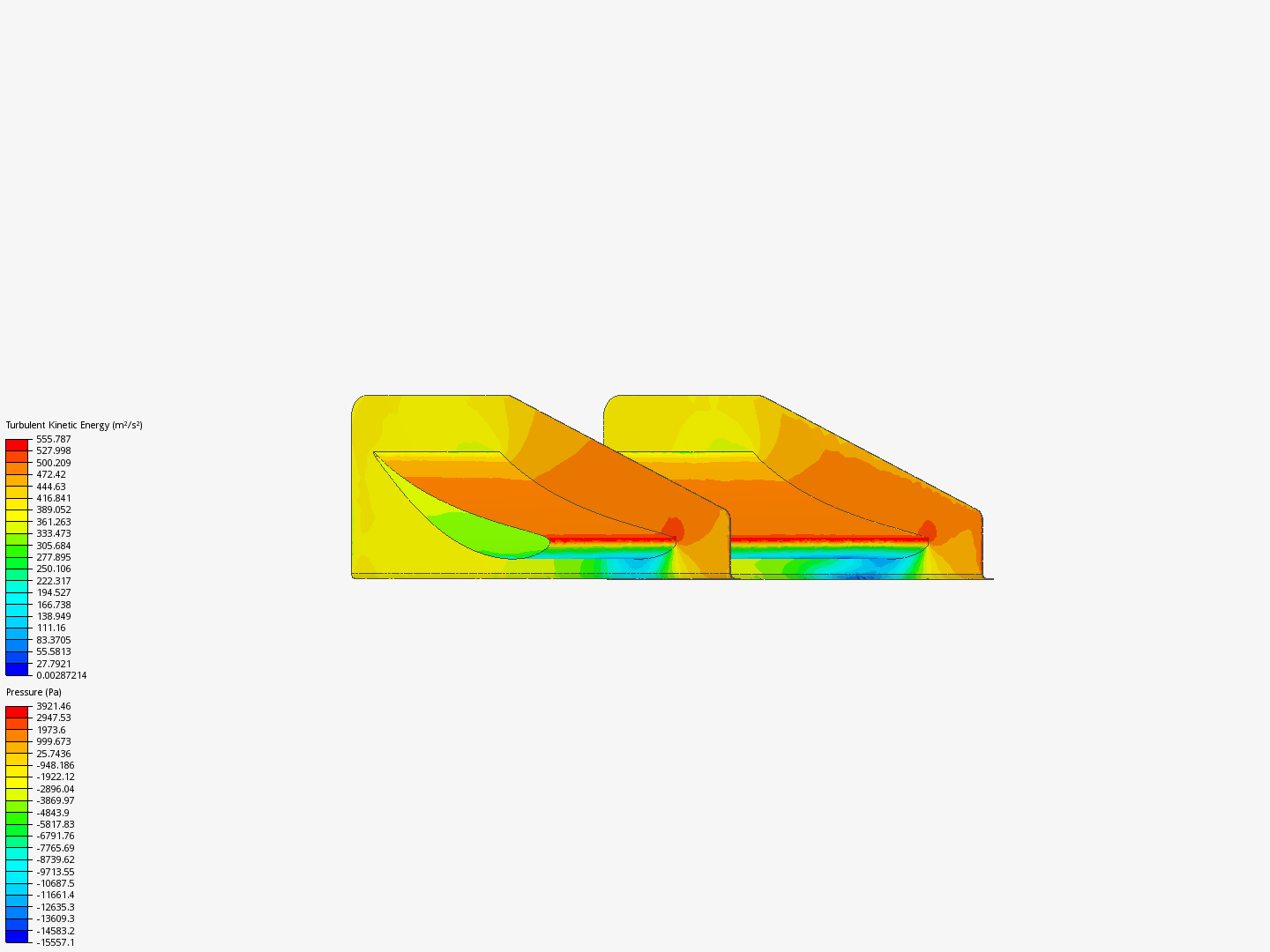 CFD of Front Wing by 100060774 | SimScale