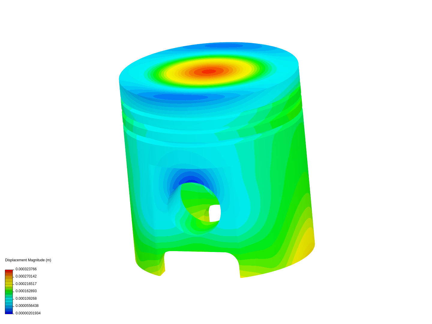 Advanced Tutorial: Thermomechanical Analysis of an Engine Piston by 1032185566 | SimScale