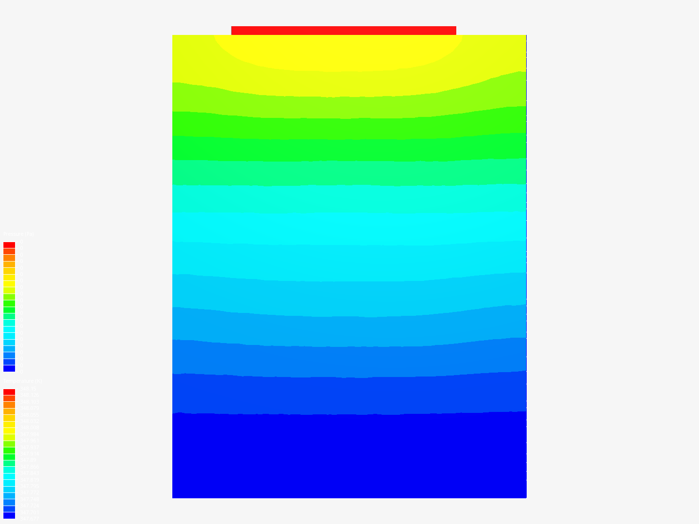 11111 by 1121212 | SimScale