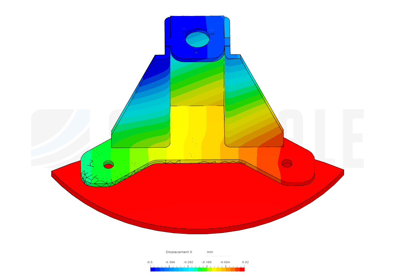 Bracket Bending by 13975001510349 | SimScale