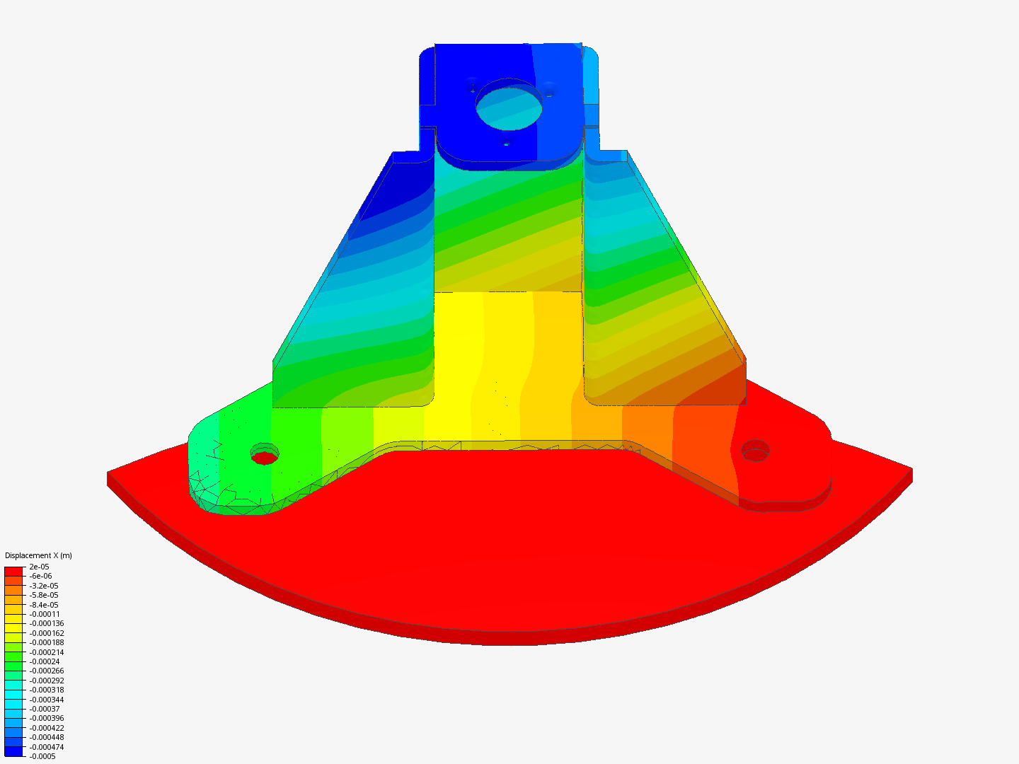 Bracket Bending by 13975001510349 | SimScale