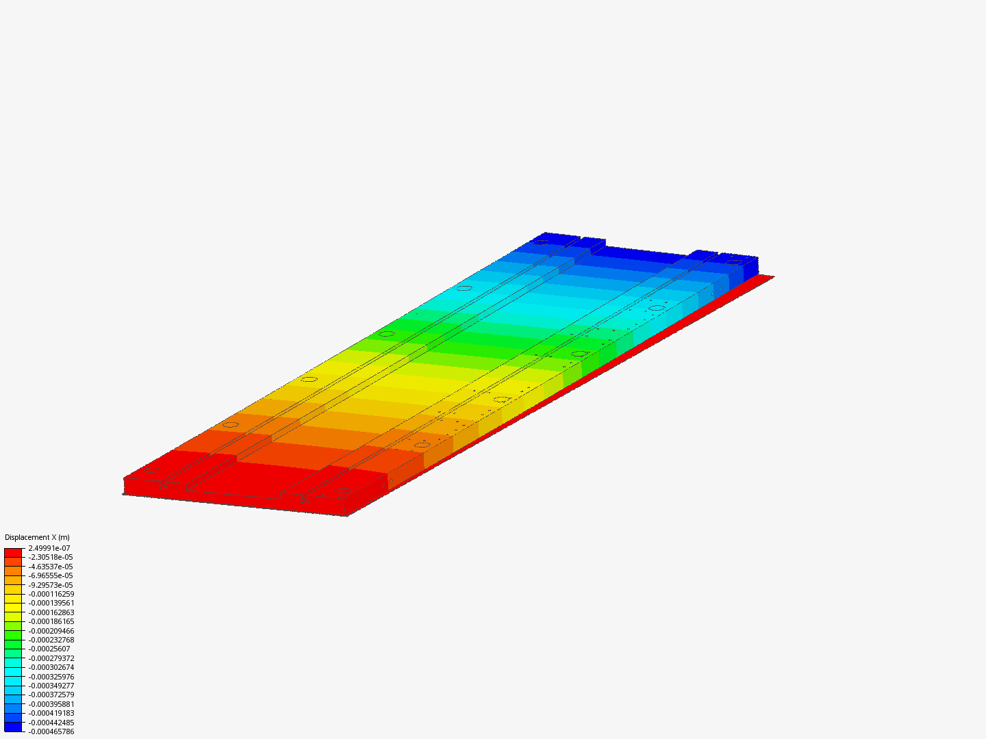 Top table by 150b469df2f143 | SimScale