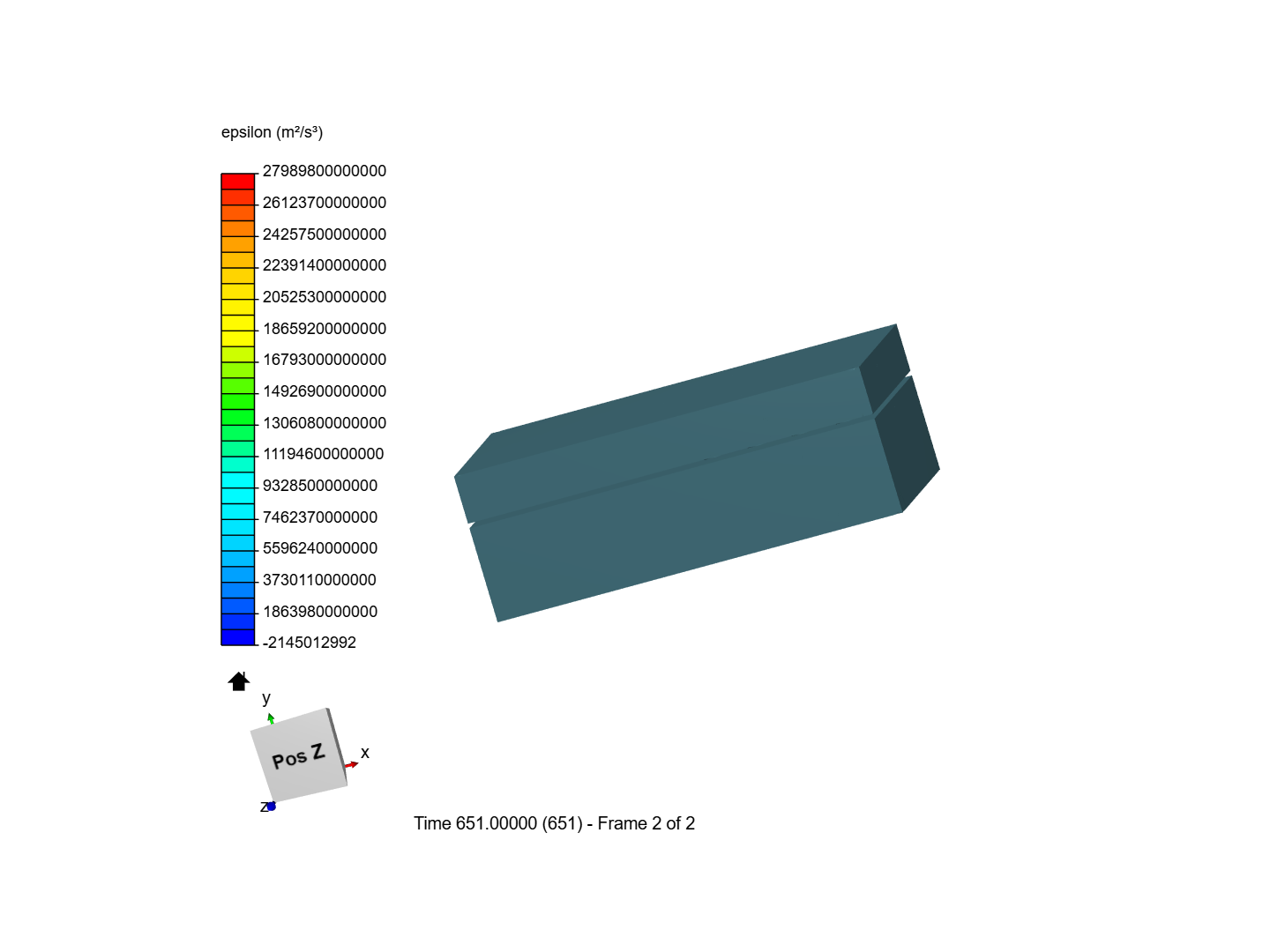 Hv Enclosure Cooling By 170100116 Simscale