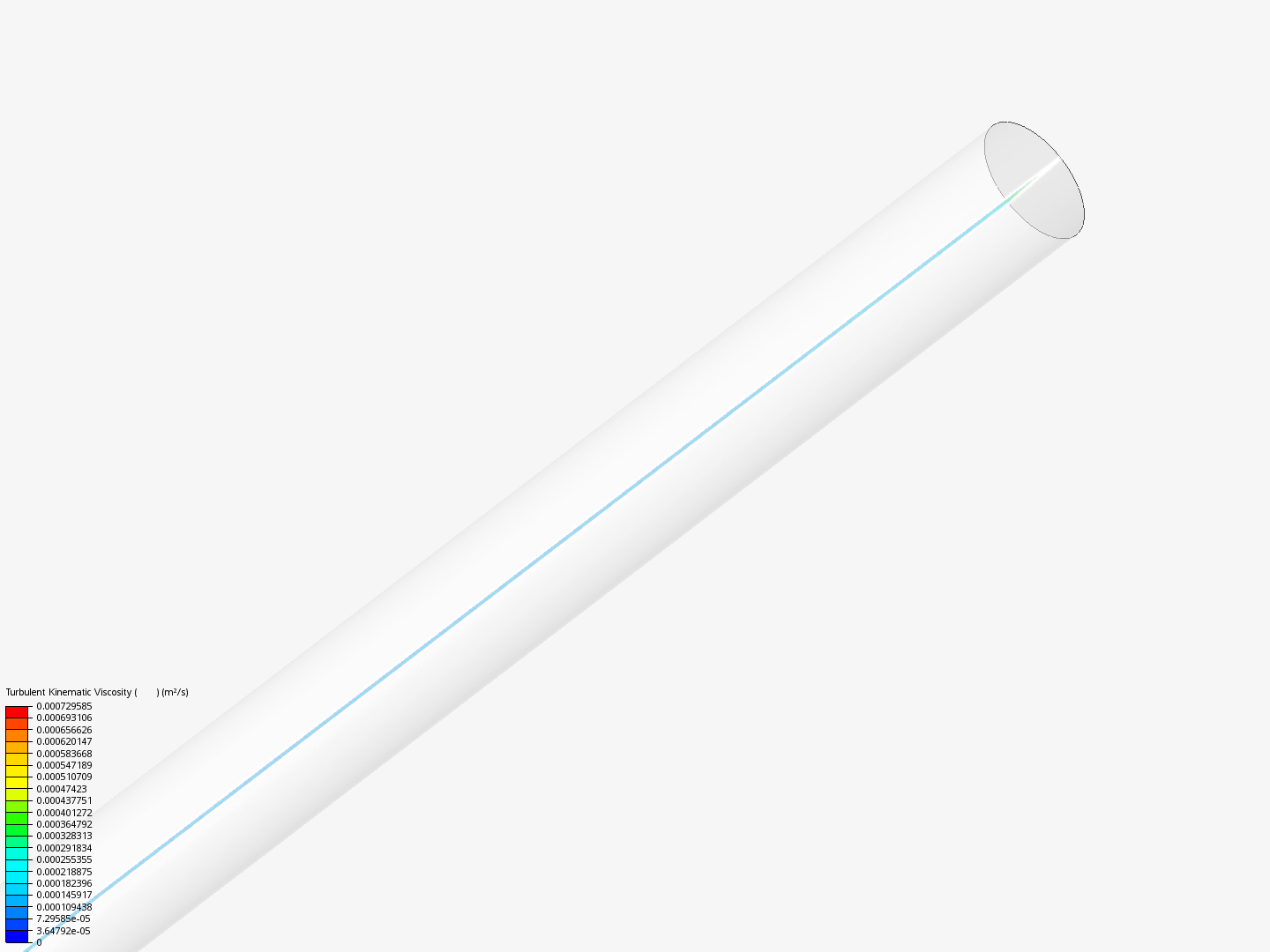 Fluid Dynamics by 1800814alya | SimScale