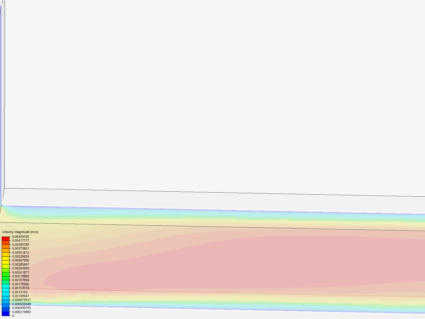 Escalón by 1804784j | SimScale