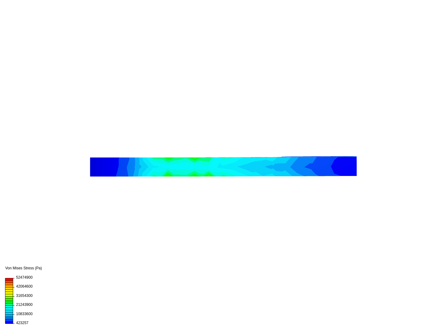 expt1 5mm by 18tume044 | SimScale