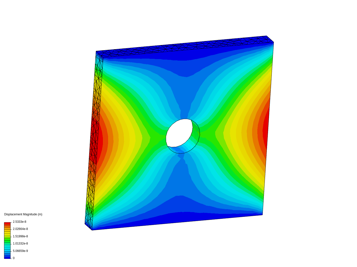 Plate with hole by 18tume209 | SimScale