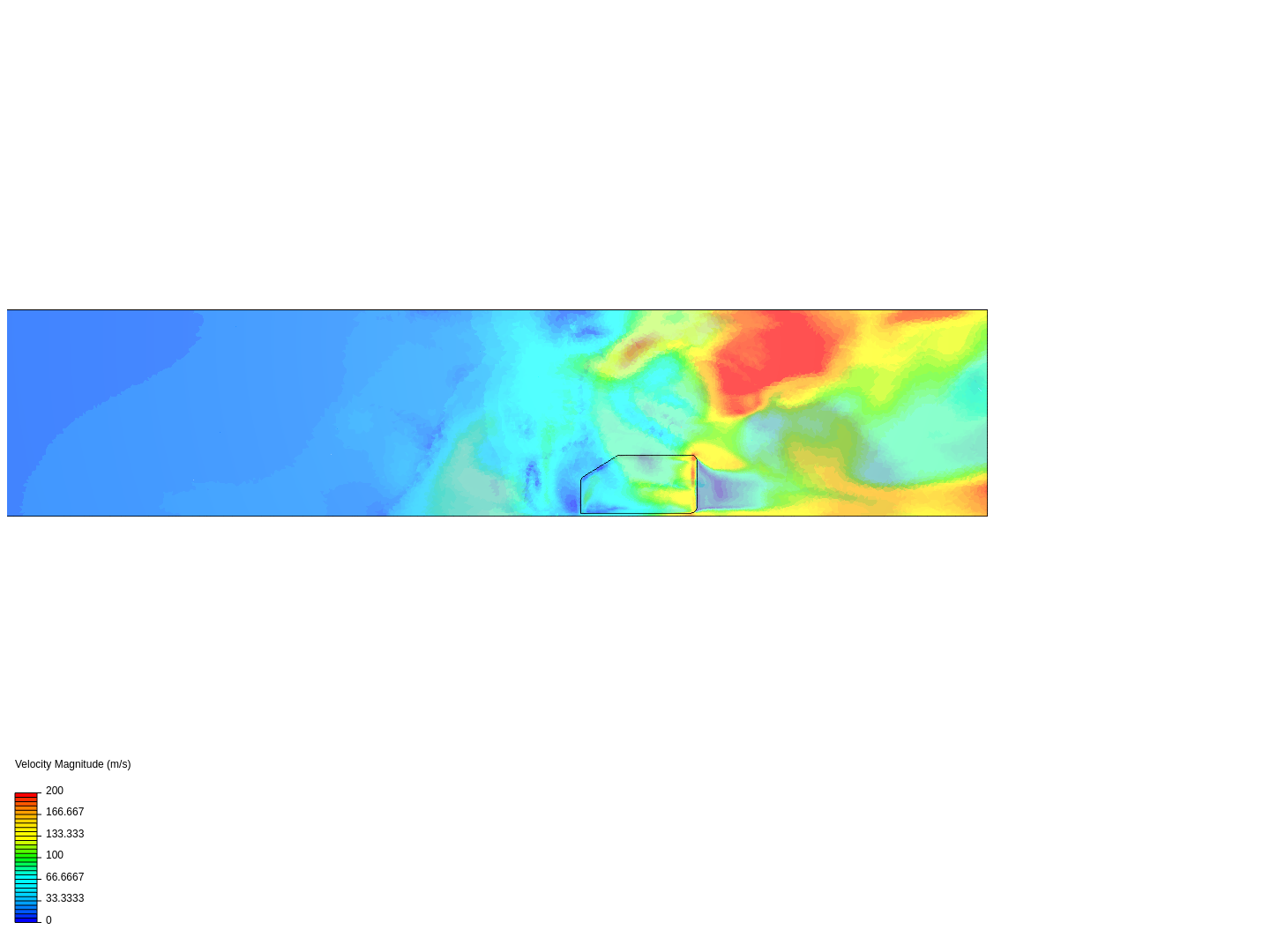 AHMED Body - CFD Analysis by 190100133 | SimScale