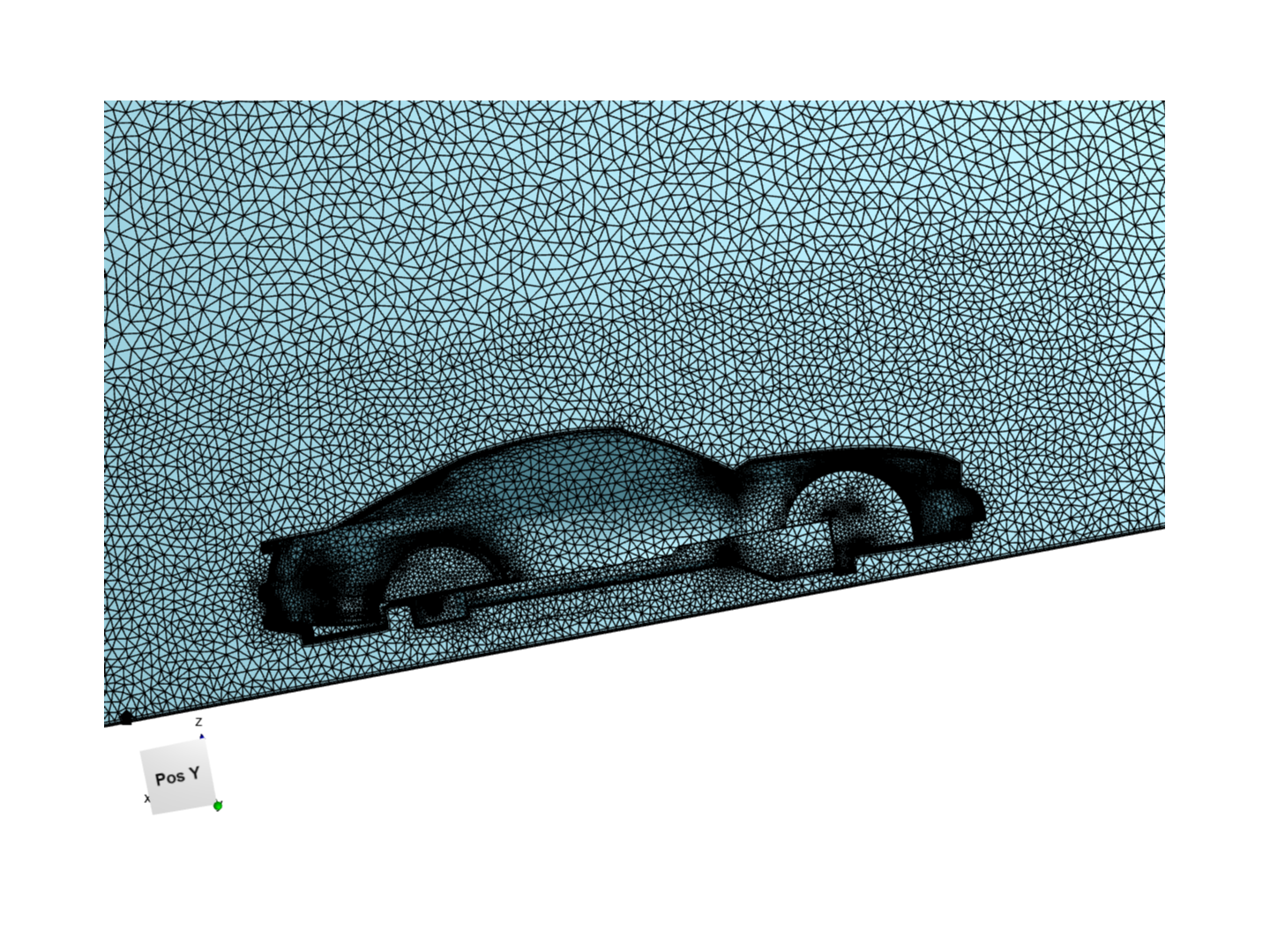 Incompressible CFD simulation over a vehicle by 1921136 | SimScale