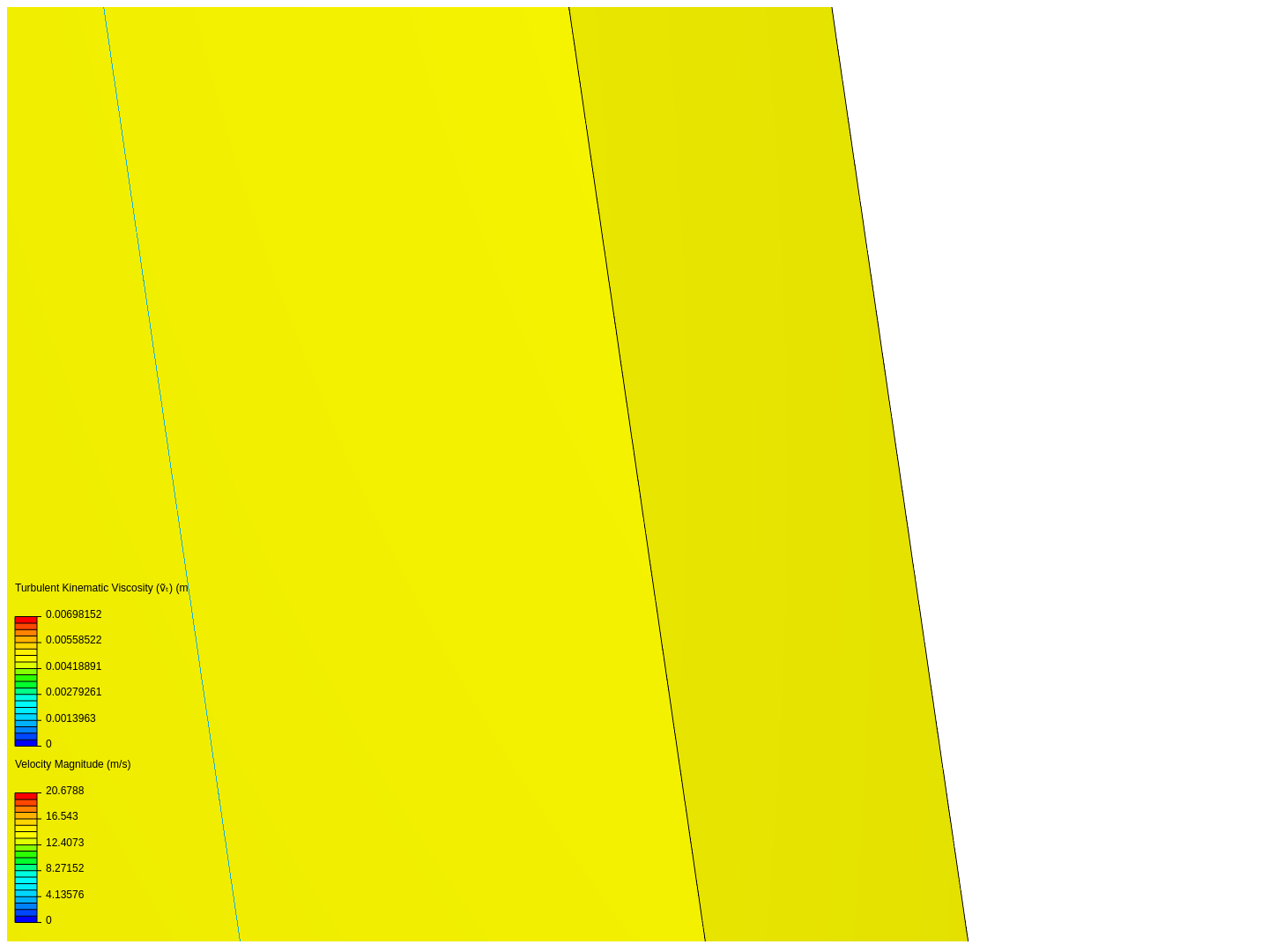 rrrrrrrrrrrrrrr by 1aufs | SimScale