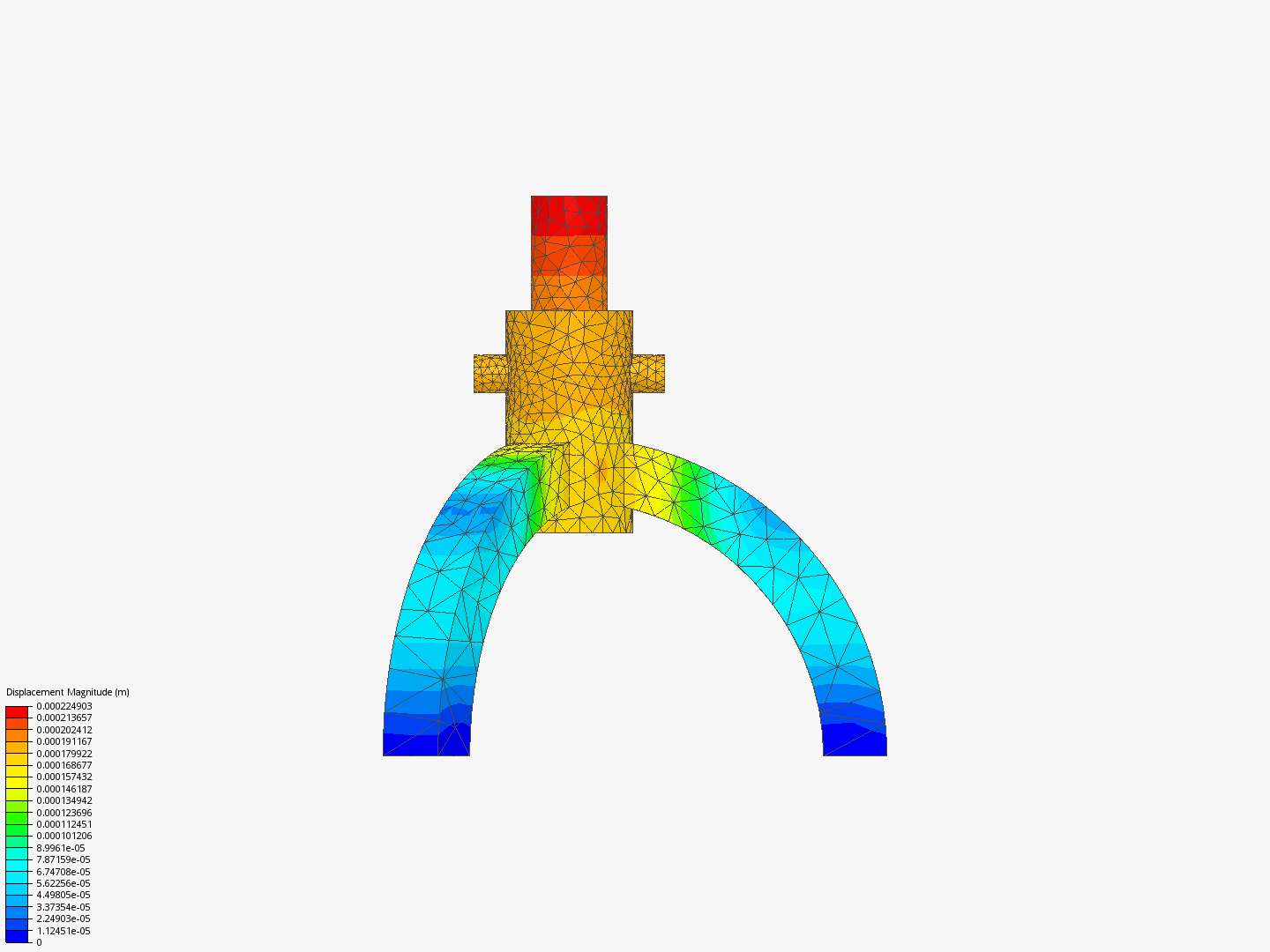 raynaldo by 1firmansyah | SimScale