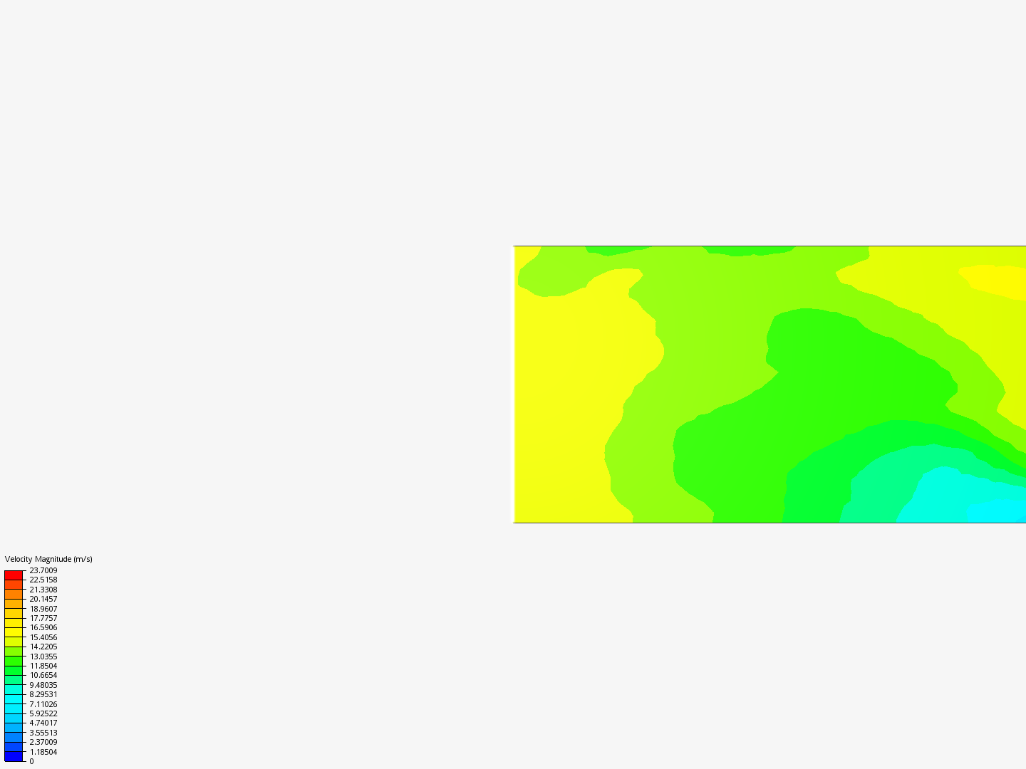 1stdraft on SimScale | SimScale | Page 1