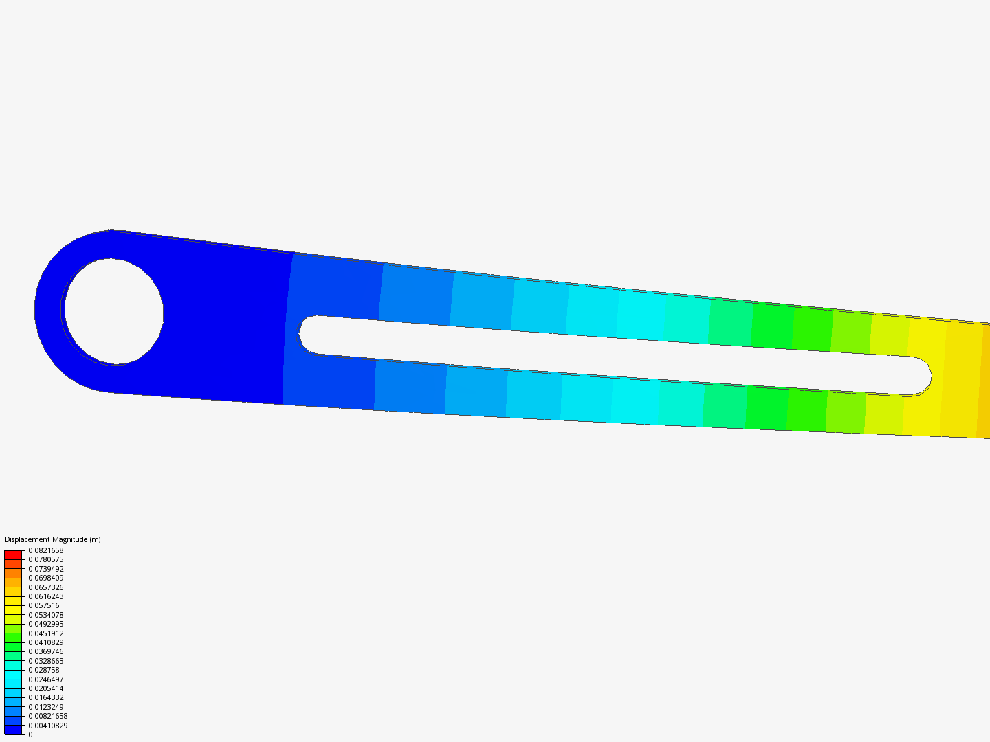 Torque Arm Analysis - Copy by 1wss | SimScale