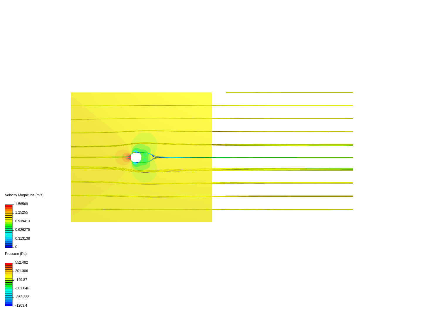 Flow over cylinder by 201609307 | SimScale