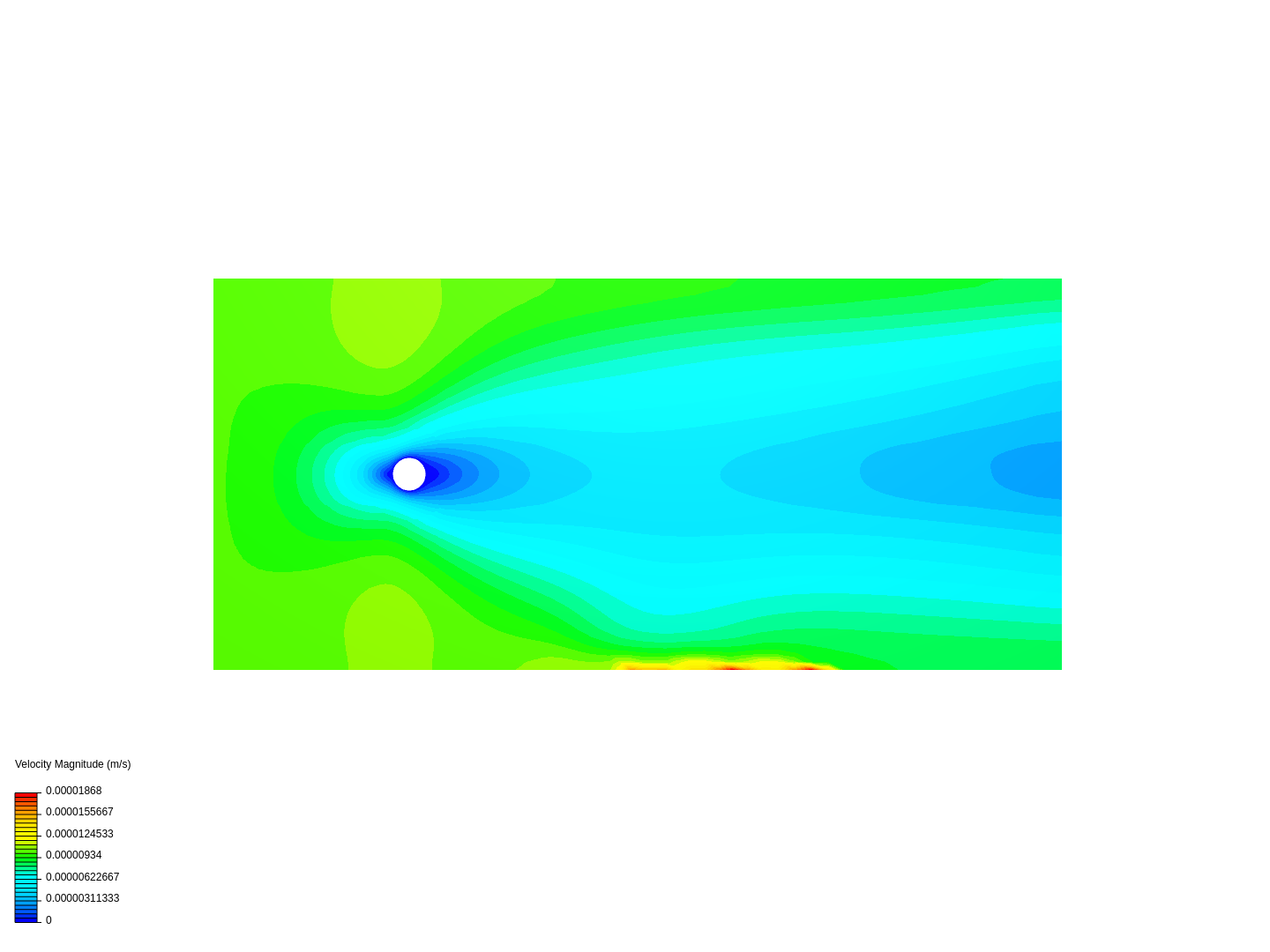 flow over cylinder by 201611905 | SimScale