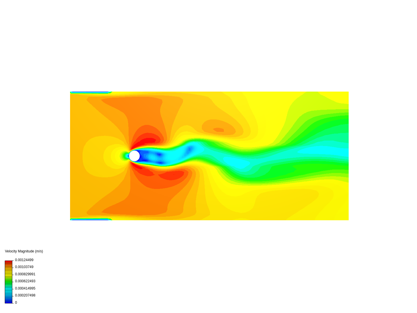 flow over cylinder Re100 by 201611905 | SimScale