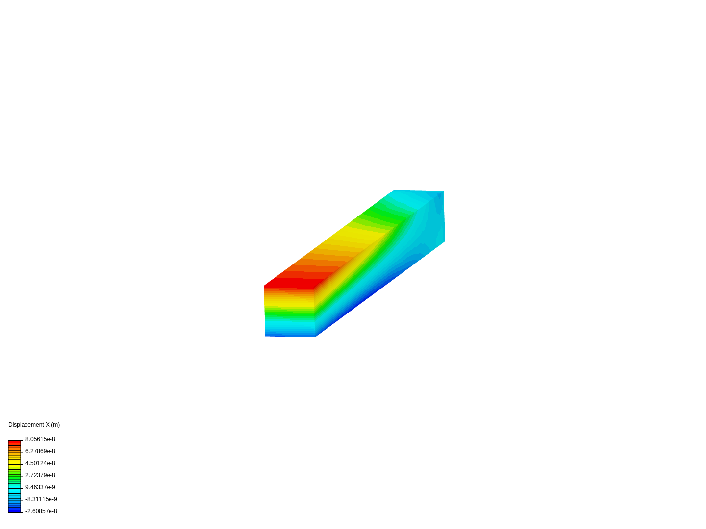CABRERA - VIGA by 201621244 | SimScale
