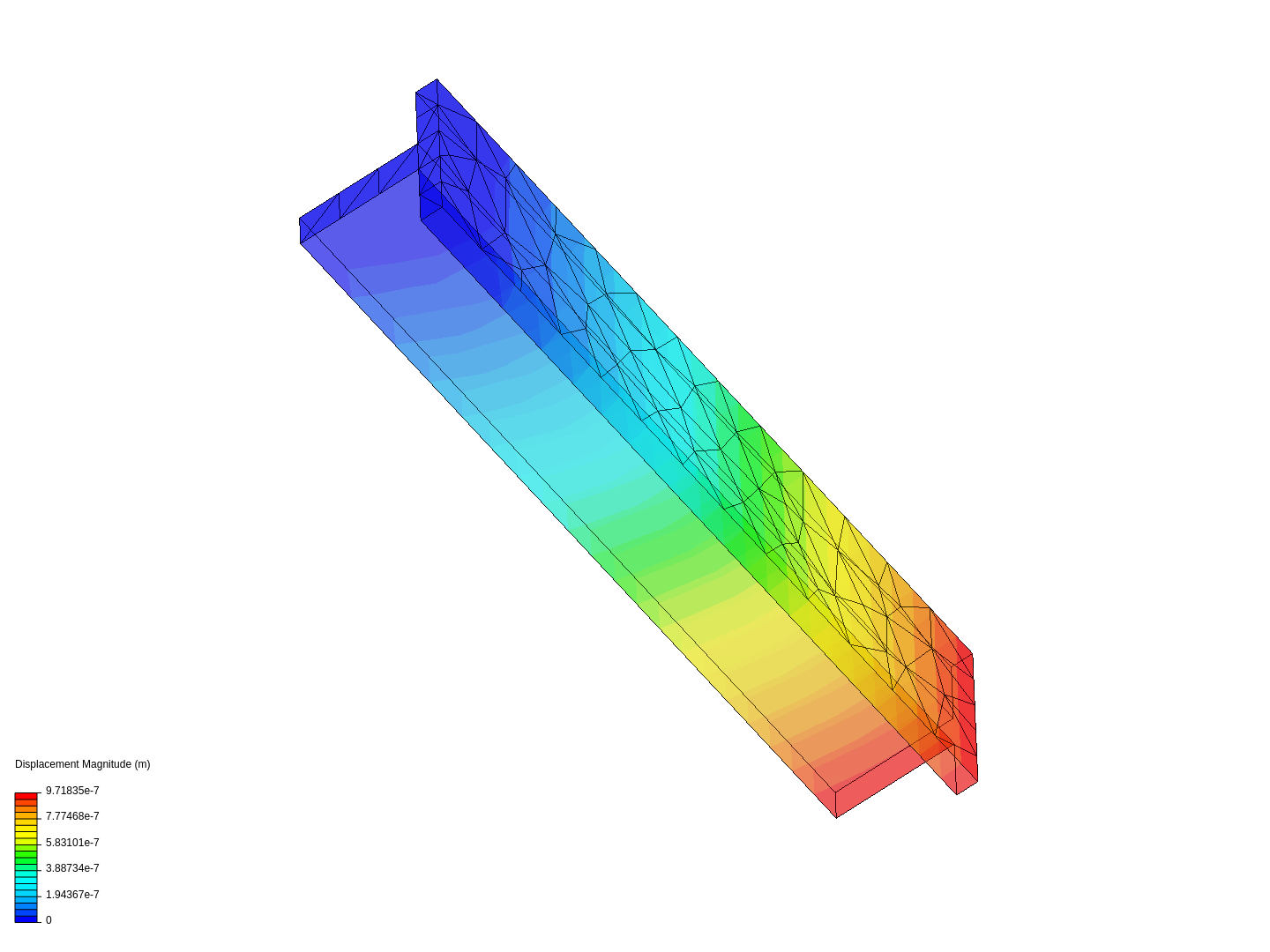 clase viga simscale by 201625072 | SimScale