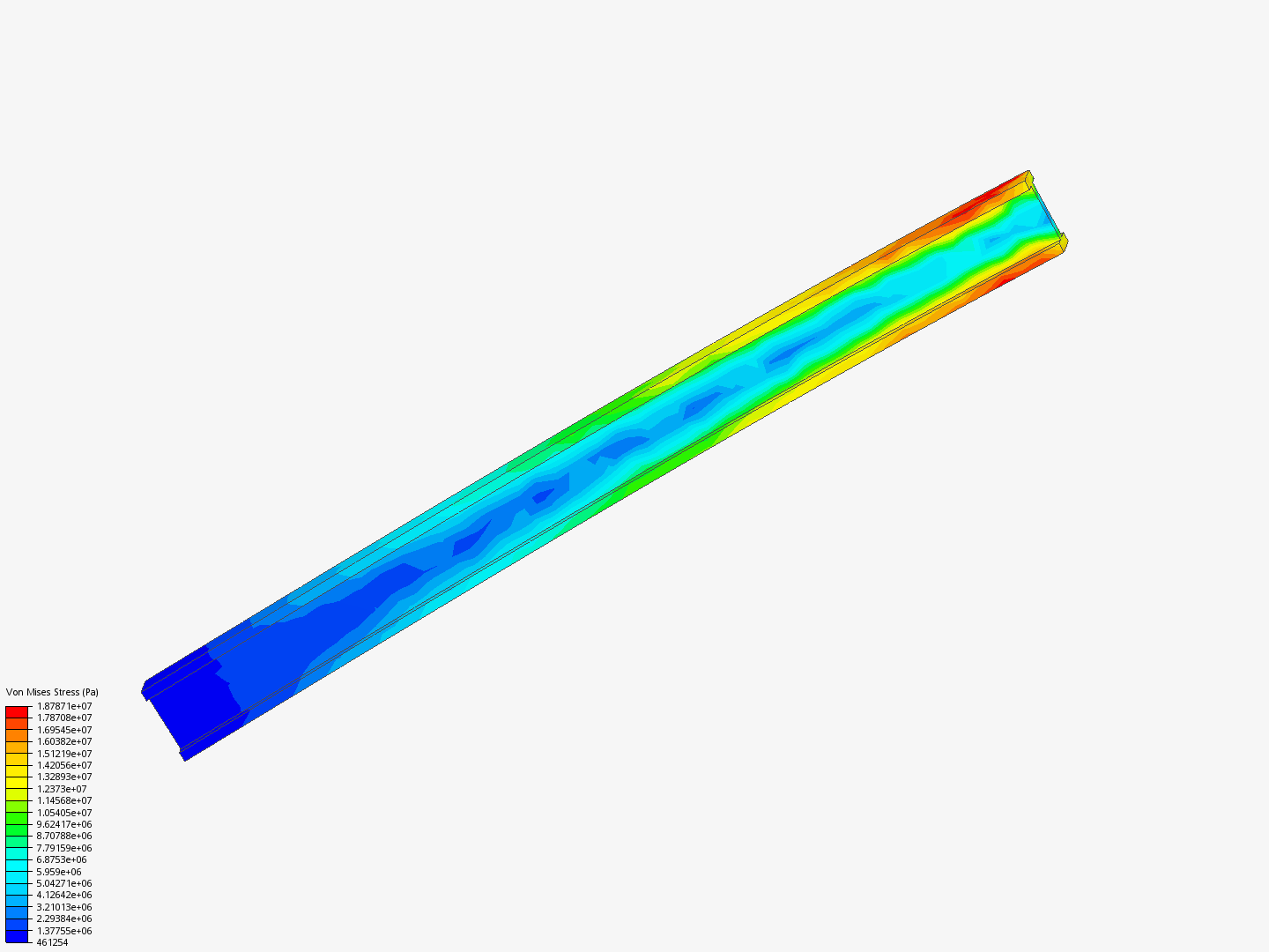 Plate 1: Static Analysis of I-Beam - Copy by 201910020 | SimScale