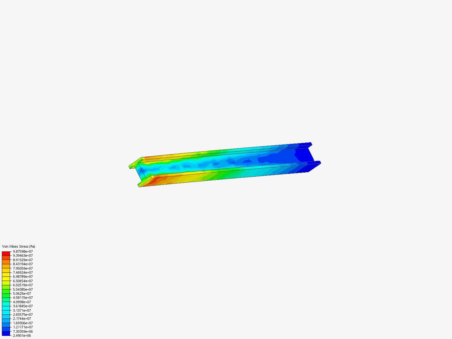 Plate 1 Static Analysis Of I Beam Copy By 201911933 Simscale
