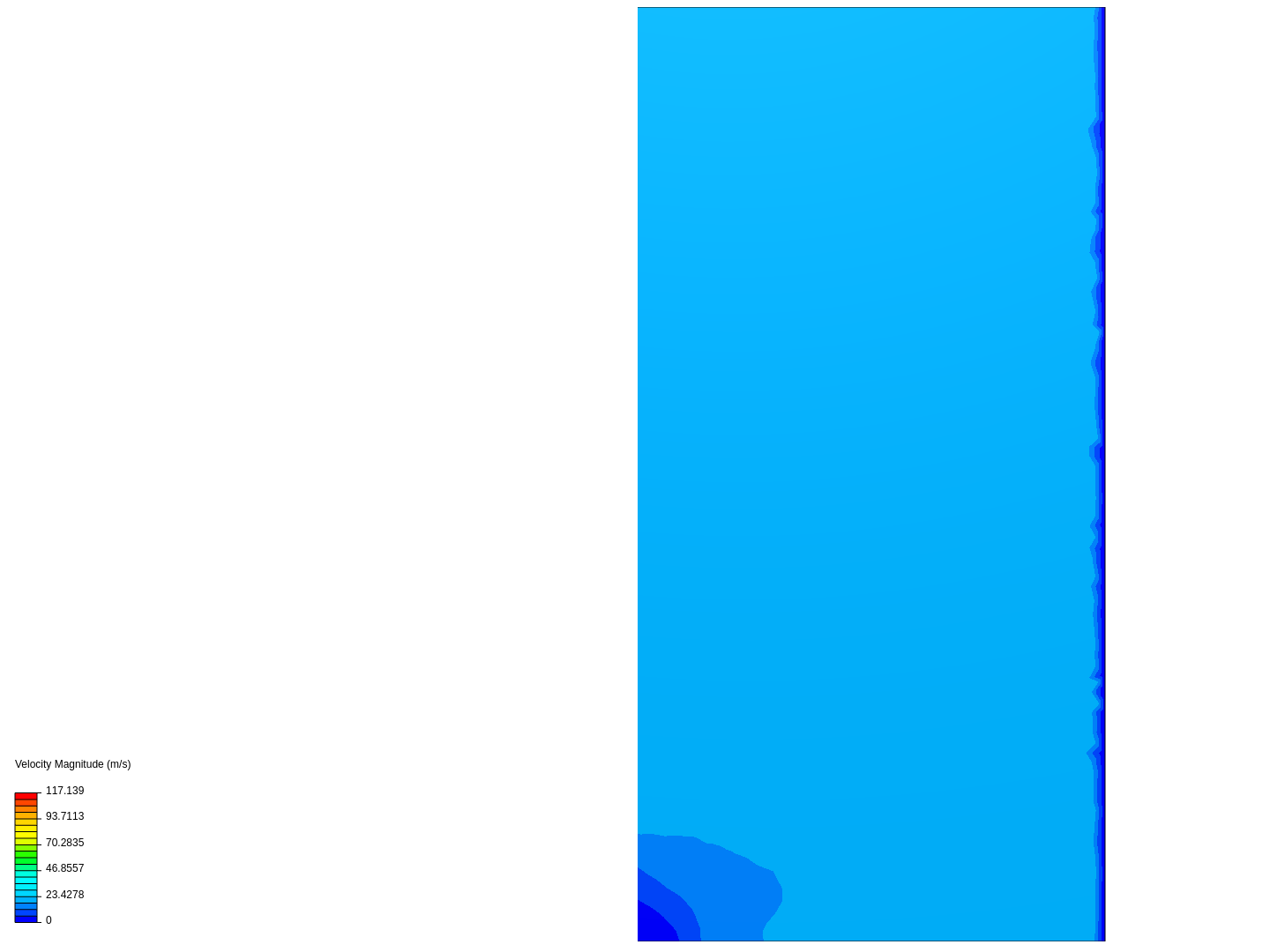 F1 Car Front Spoiler by 20hmeahs | SimScale