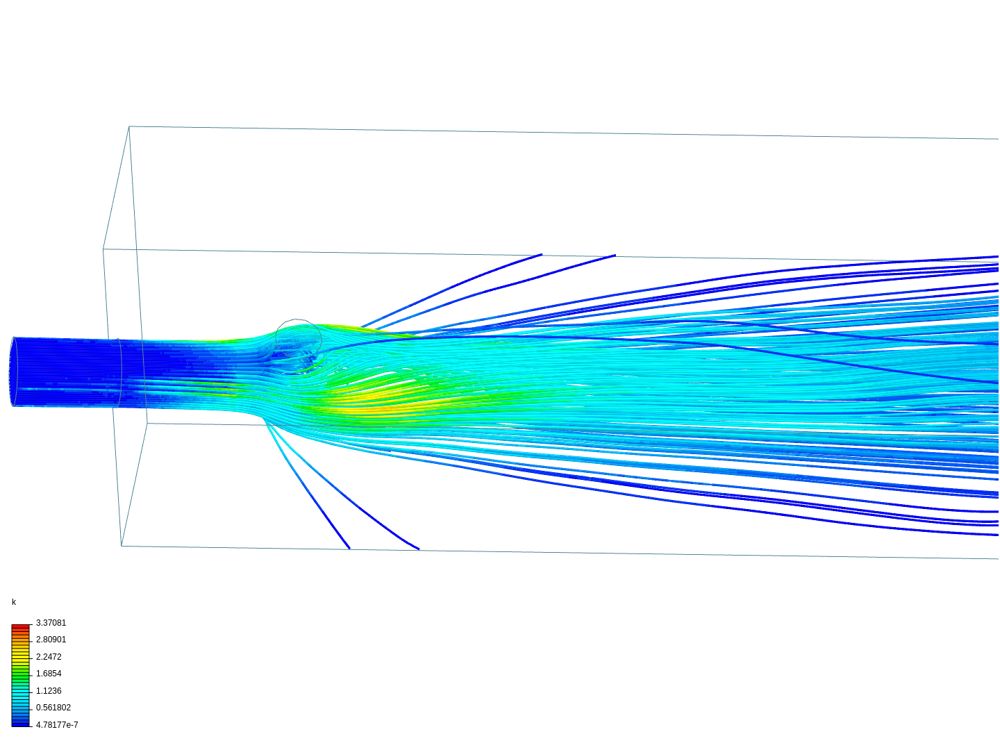 Flow around Cylinder 2 by 20ryanc | SimScale