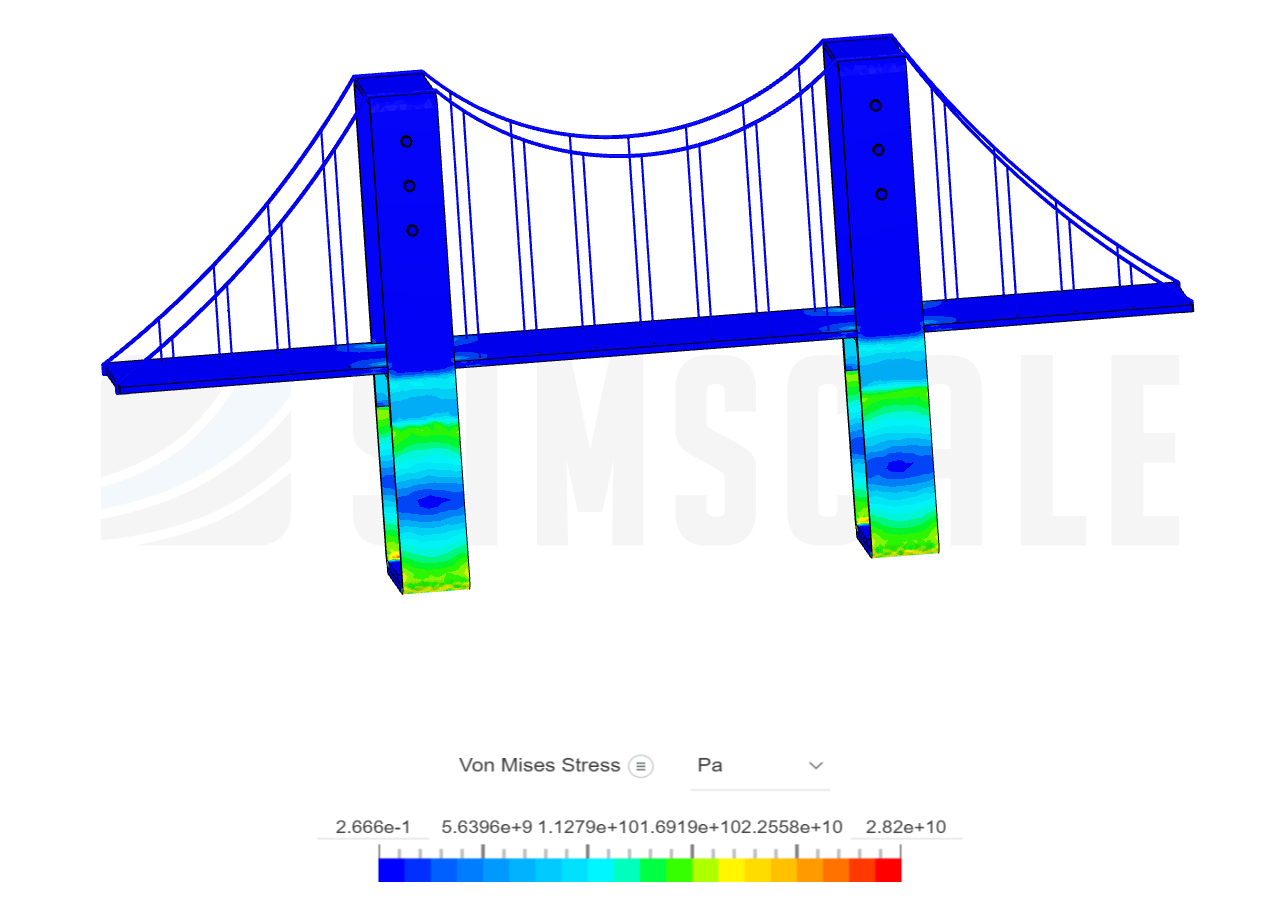 bridge cad by 210301161094 | SimScale