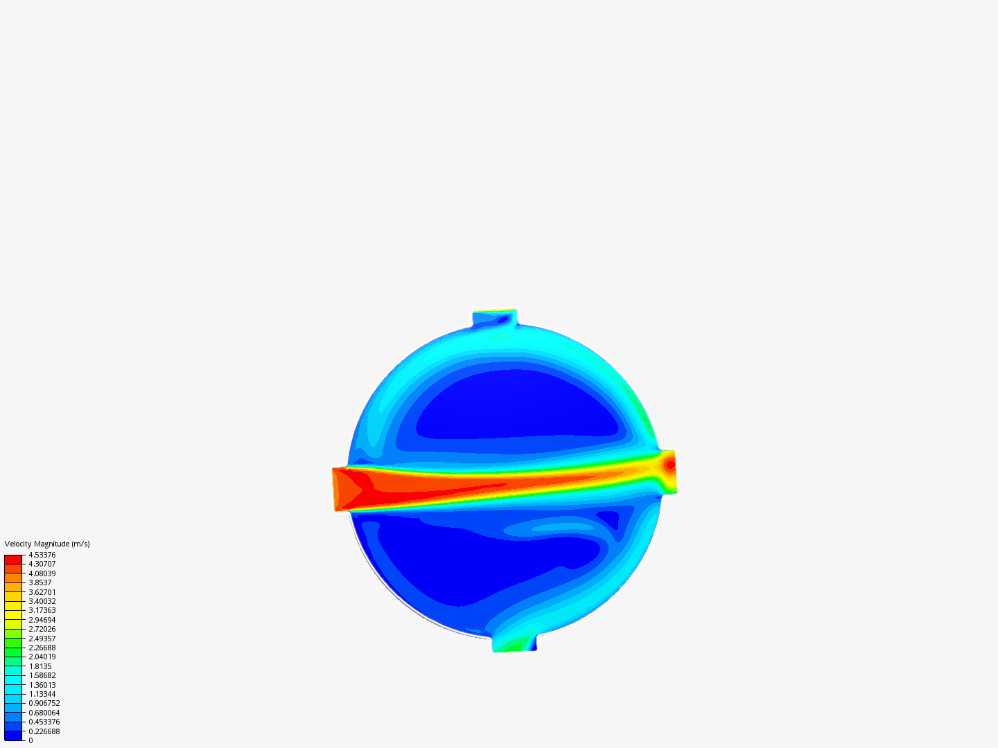 Stuff 3.0 by 21abm9 | SimScale
