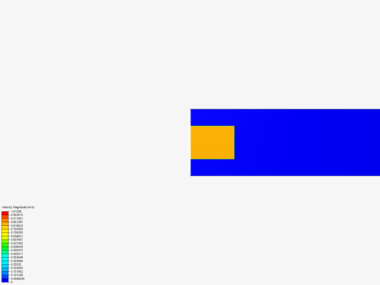 Stuff 4.0 by 21abm9 | SimScale