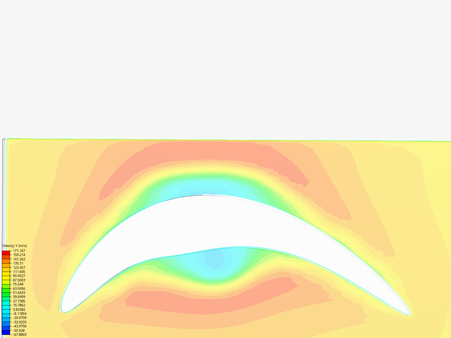 F1 Wing Stuff 2 by 21owen_jones | SimScale