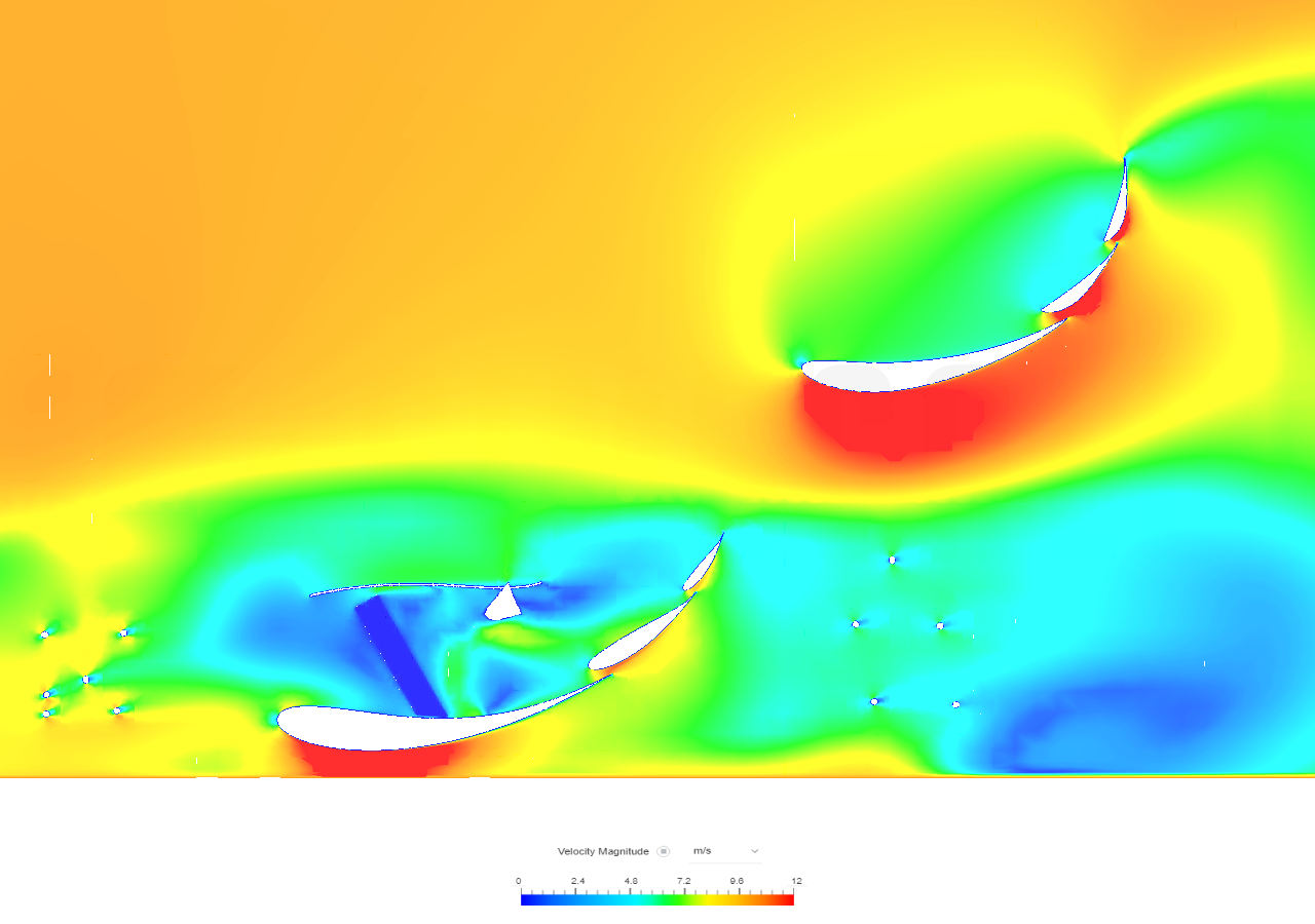 W1_span by 2591_mus | SimScale