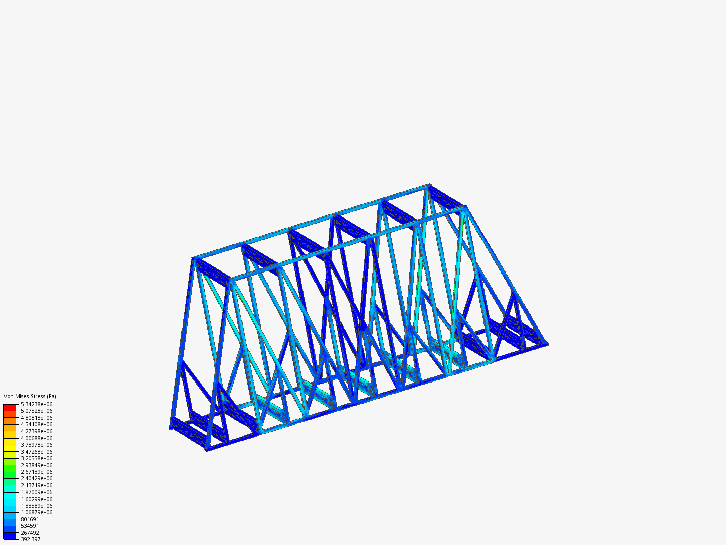 Baltimore Truss Bridge by 28elgamy | SimScale...