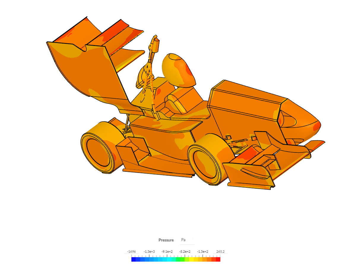 CR17 - Full Car - Final by 2a79252ca57a4a | SimScale