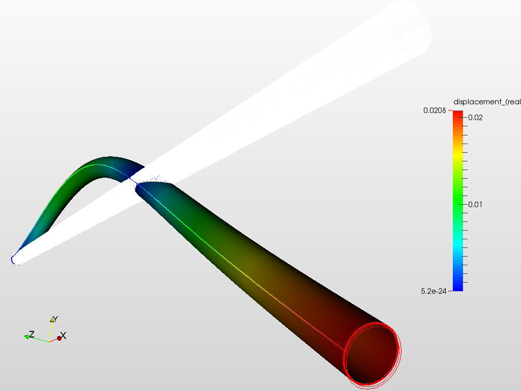 Harmonic Analysis by 2amandalin | SimScale