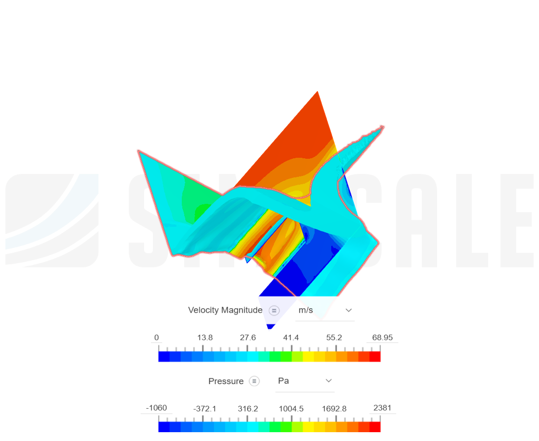 amr matha by 2shakera | SimScale