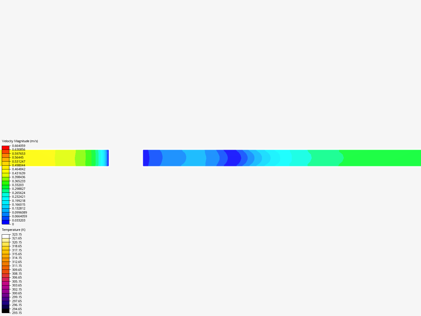 Cev v precnem toku zraka Re3000 - Copy by 301161 | SimScale