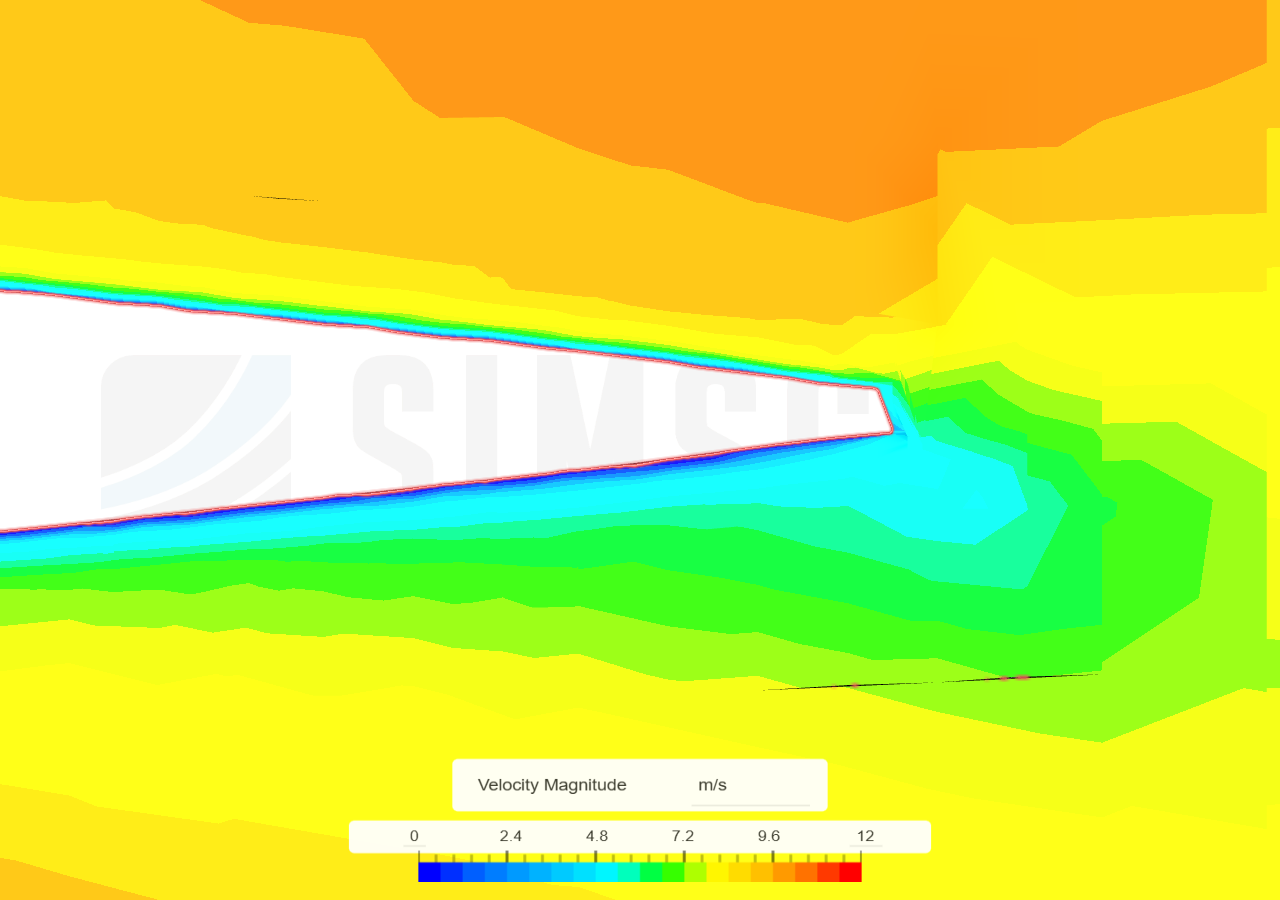 307_Carrot by 307_Carrot | SimScale