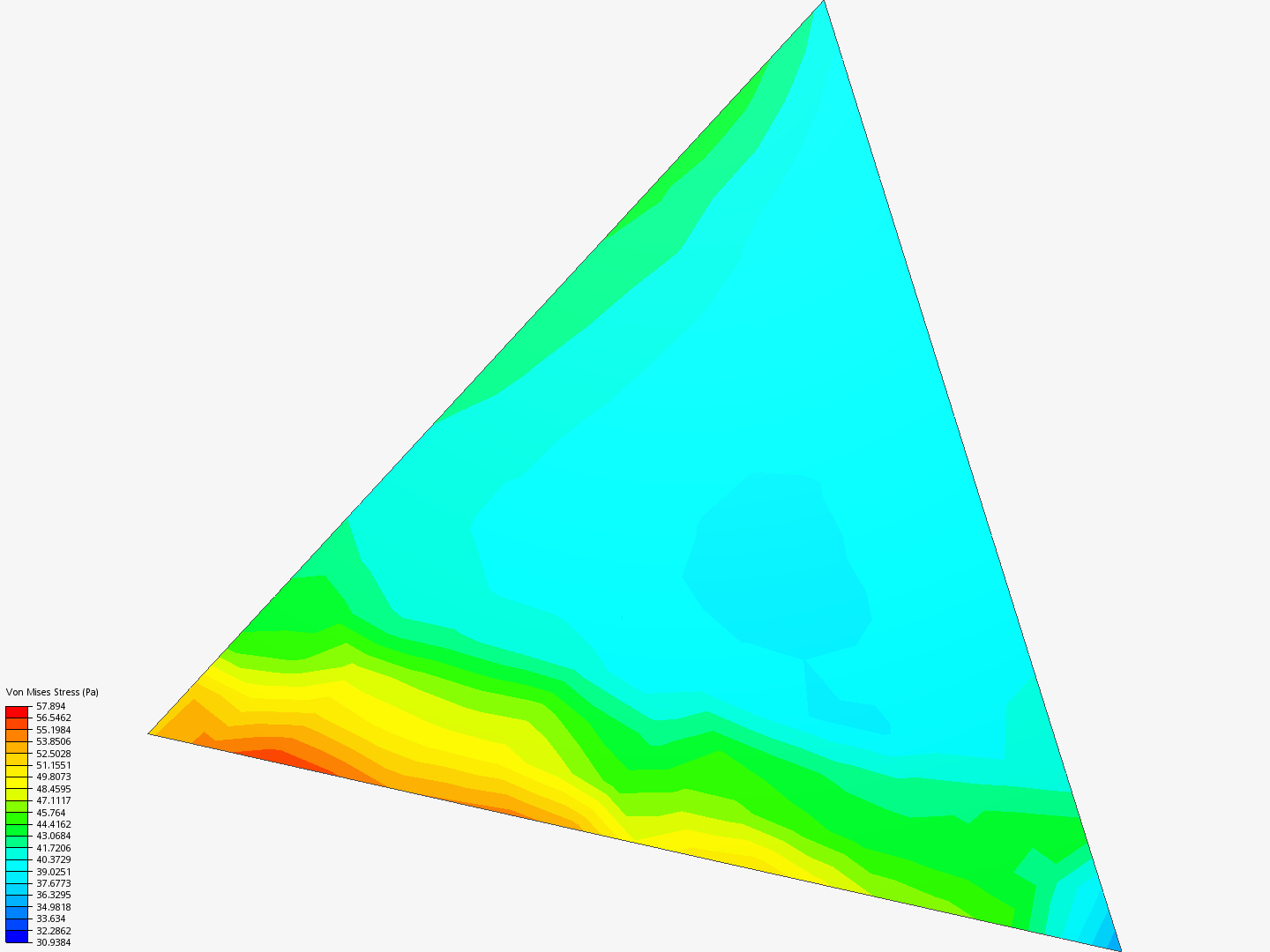 Triangle Test by 324atorres | SimScale