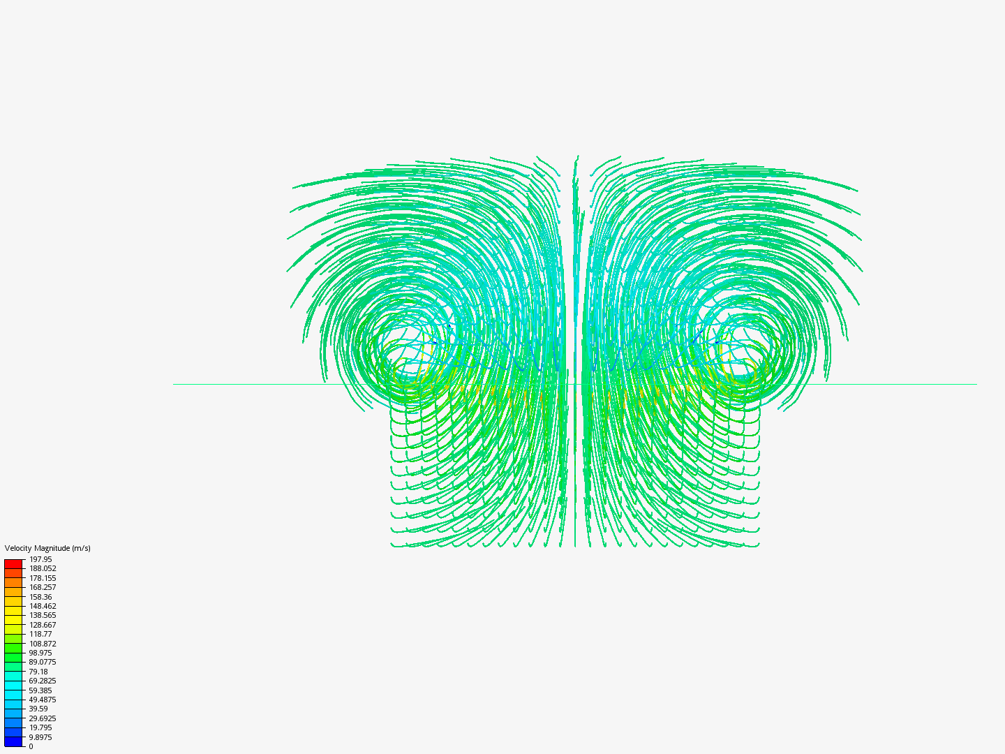 lab 05 - Copy by 3337085290 | SimScale