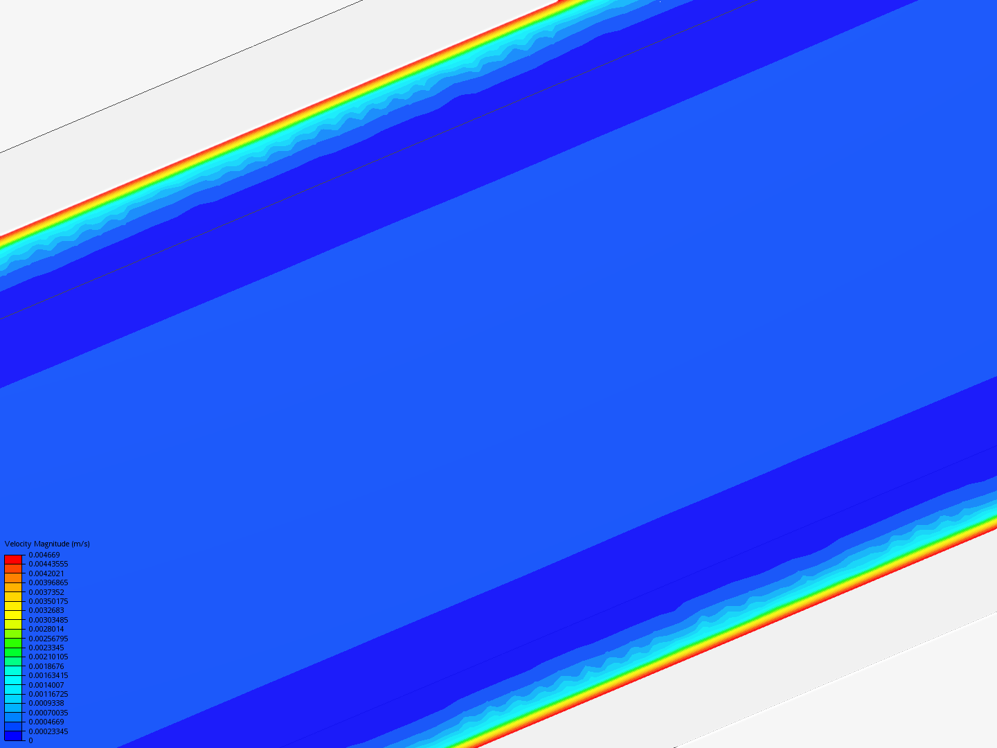 project1 by 3629086523 | SimScale