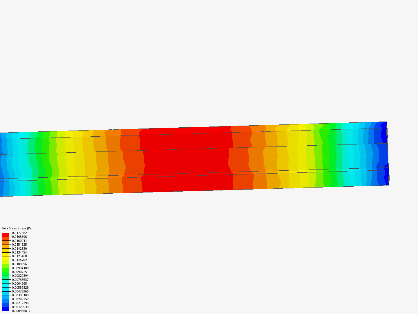 Beam simulation by 363048281 | SimScale