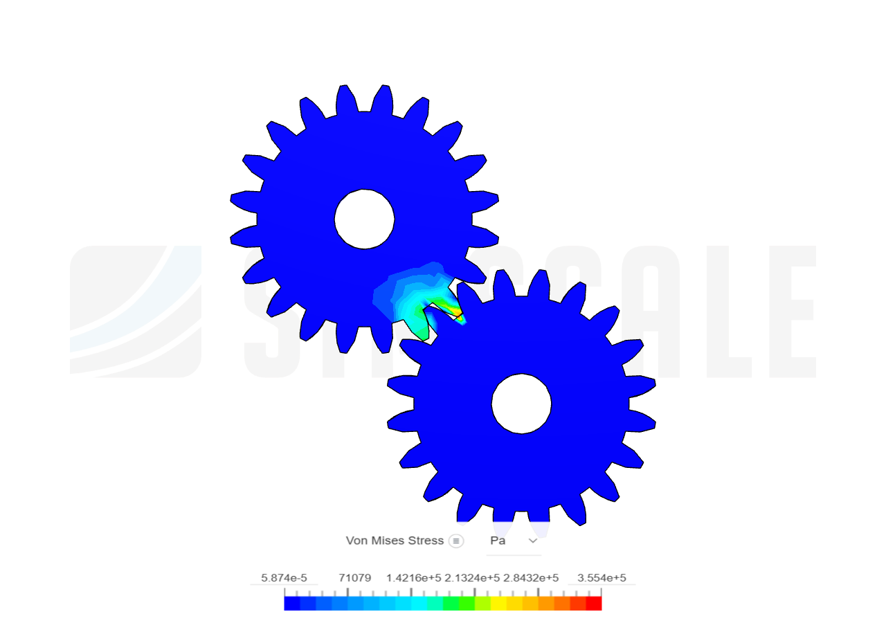 gear mechanism - Copy - Copy by 3zenyaa | SimScale